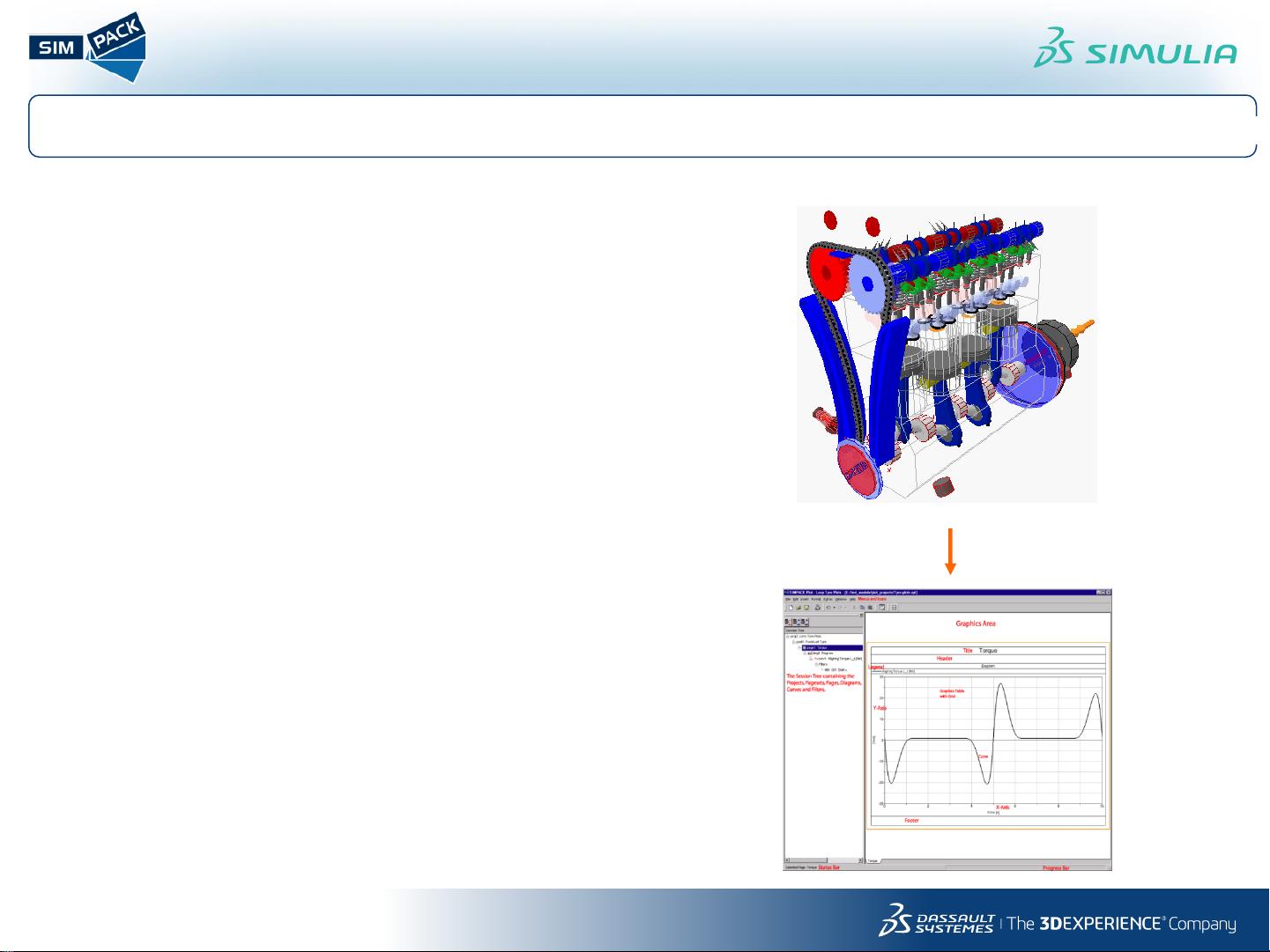 Simpack基础培训教程中文.pdf - CSDN文库