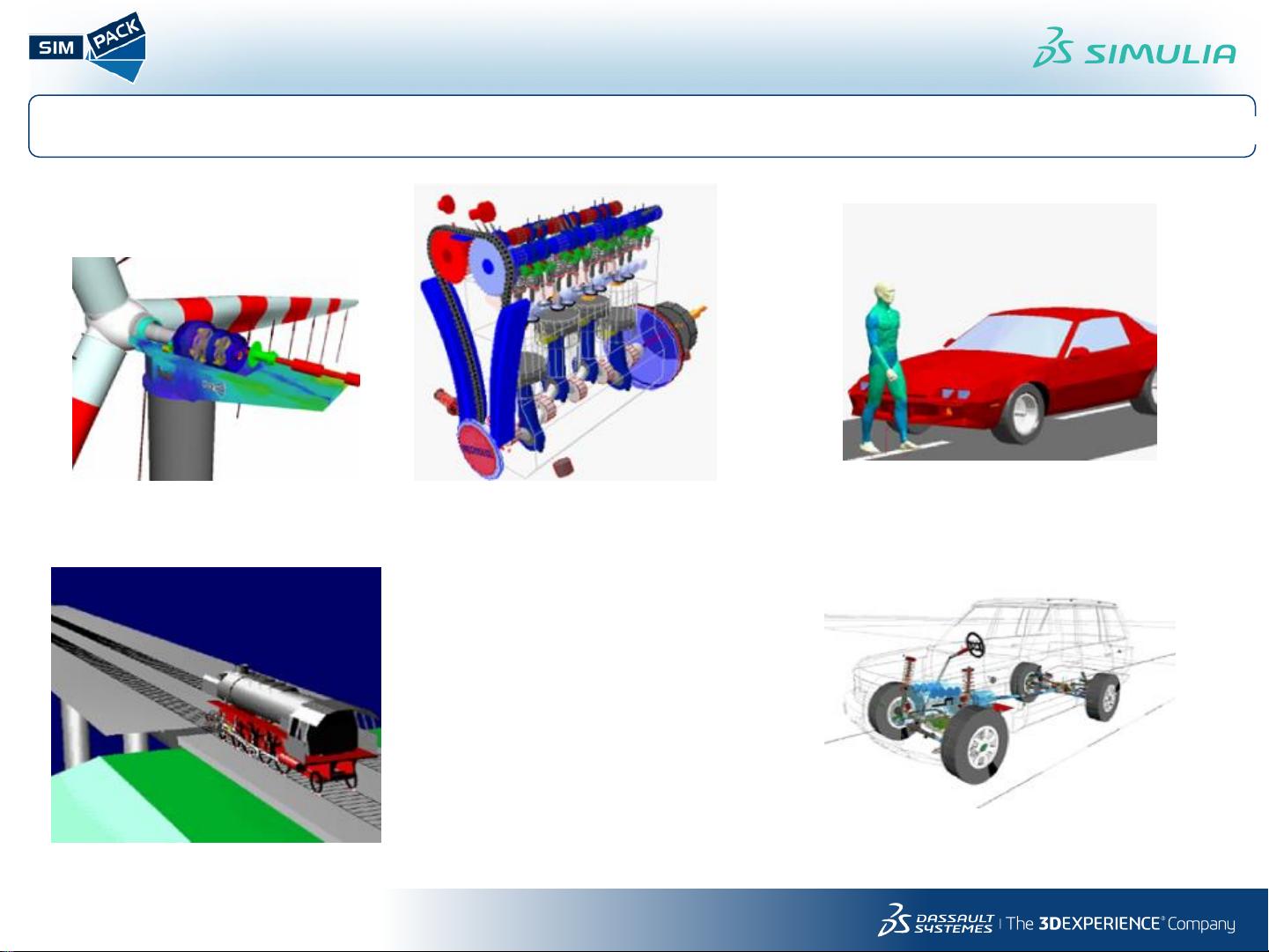 Simpack基础培训教程中文.pdf - CSDN文库