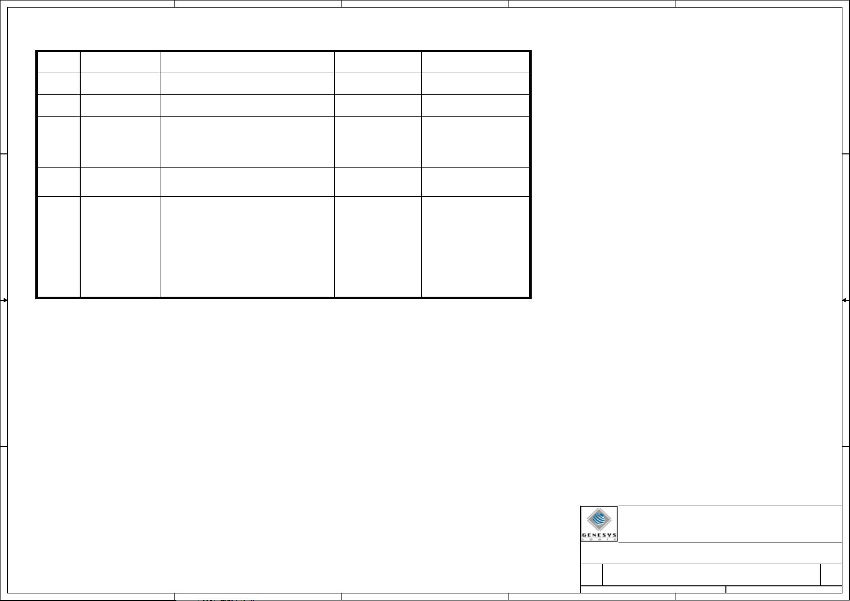 GL3224(E)SCH_QFN48_eMMC_HS200_300.rar_gl3224原理图资源-CSDN下载