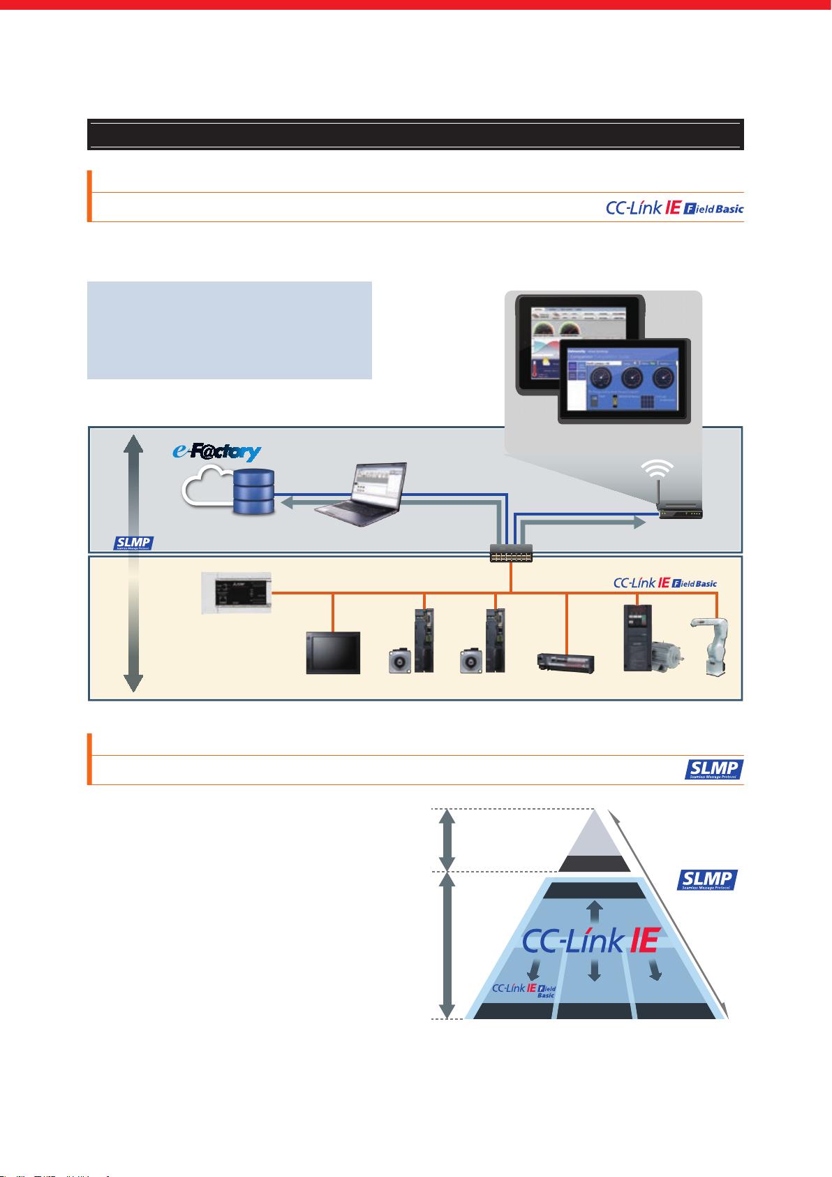 三菱FX5U和JE-C伺服用CC-LINKIE协议通信案例.rar_三菱fx5u和JET伺服通信资源-CSDN下载