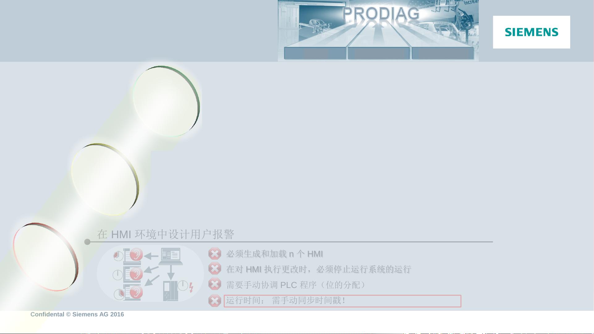 Sicar全.zip_完整sicar包,sicar资源-CSDN下载