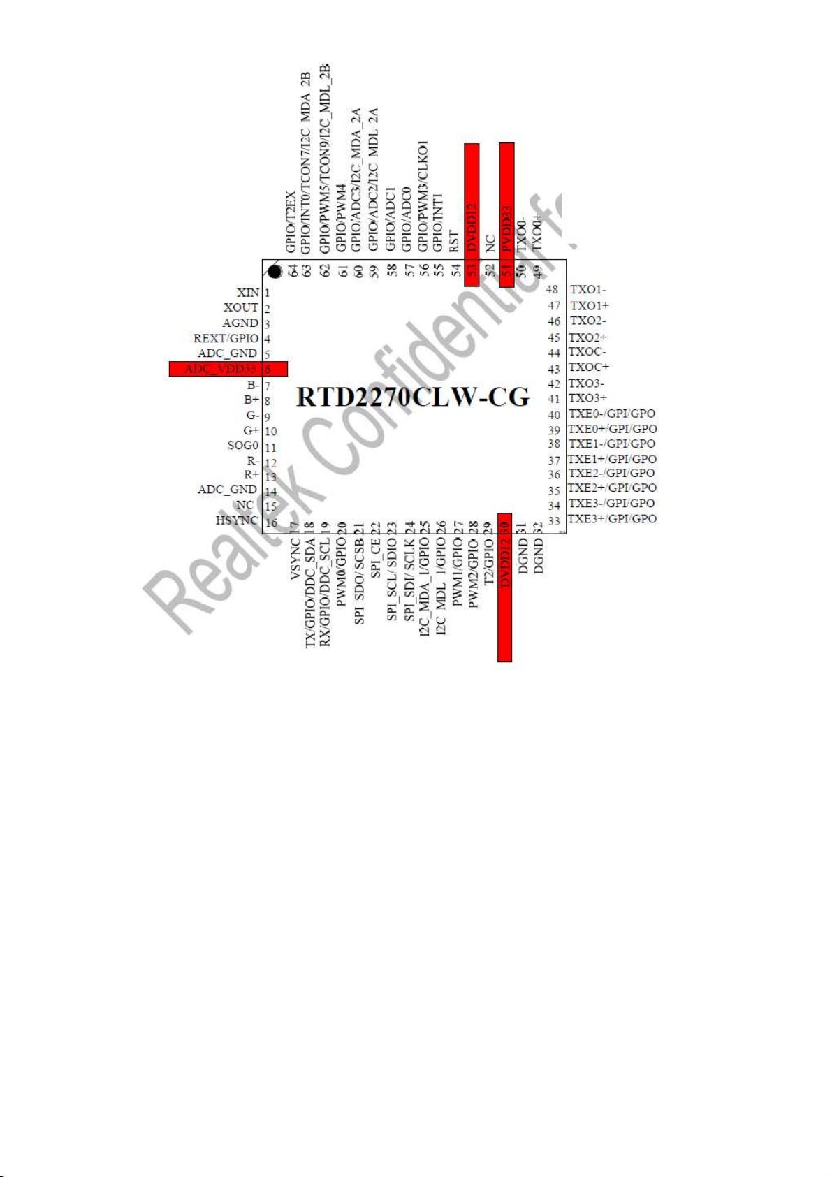 Realtek 瑞昱显示器芯片方案.pdf - CSDN文库