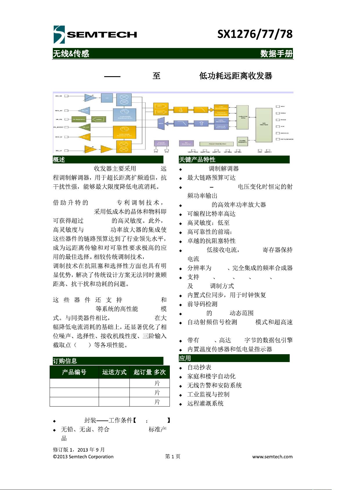 SX127x中文数据手册CN.pdf - CSDN文库