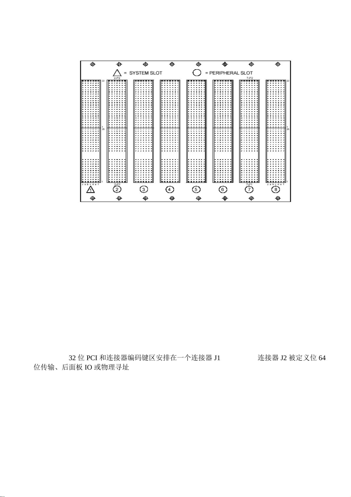 CPCI标准(中文版).pdf - CSDN文库