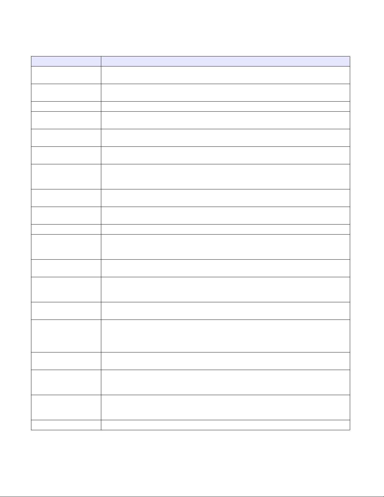VESA DSC 1.2a：实时显示流压缩标准 - CSDN文库