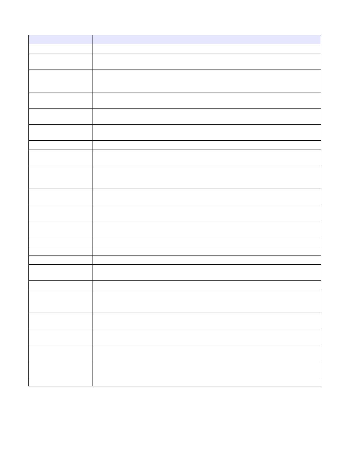 VESA DSC 1.2a：实时显示流压缩标准 - CSDN文库