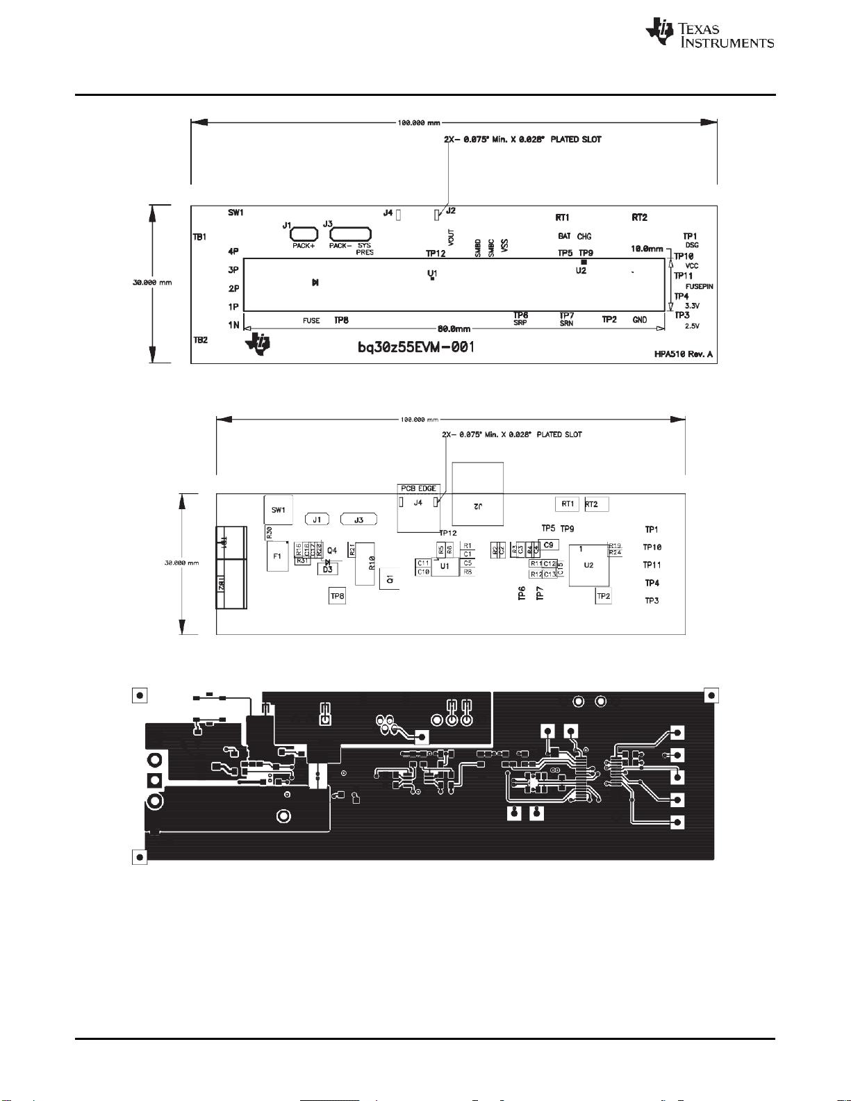 BQ30Z55-R1EVM: 高级电池管理系统EVM带ImpedanceTrack™功能 - CSDN文库