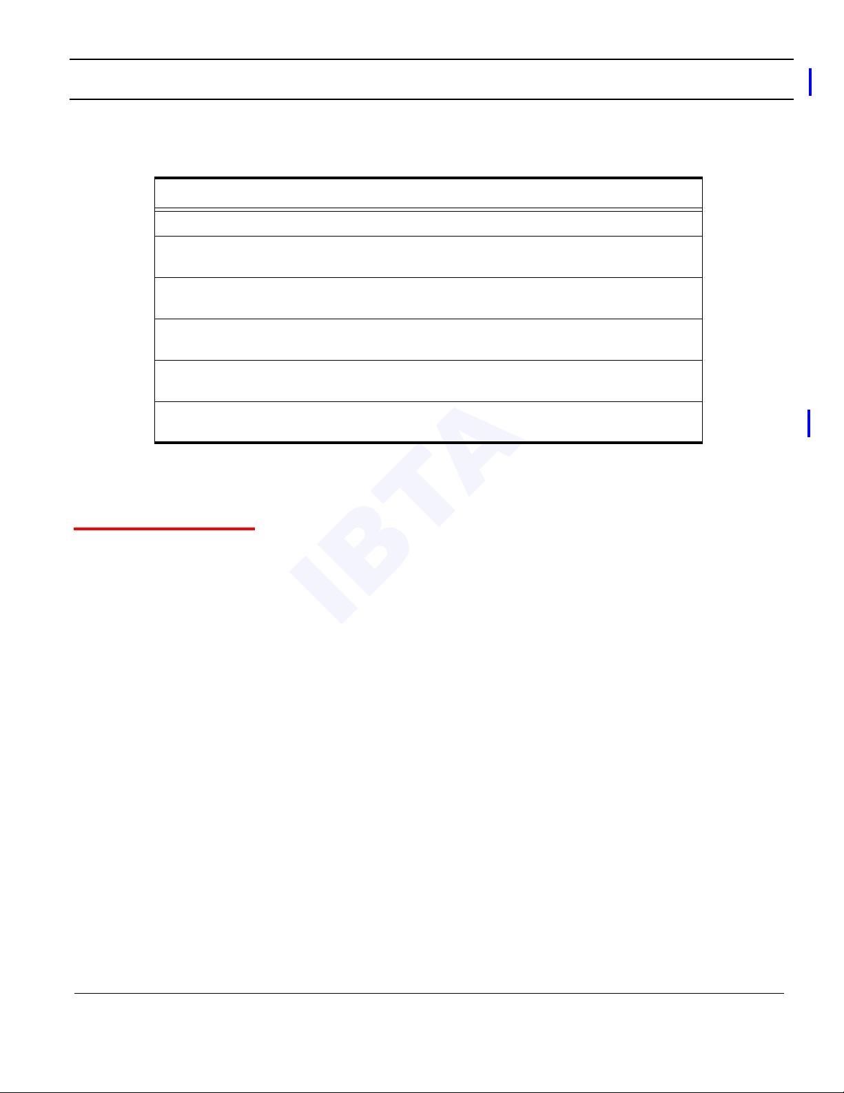 IB Specification Vol 1-Release-1.3-2015-03-03.pdf - CSDN文库