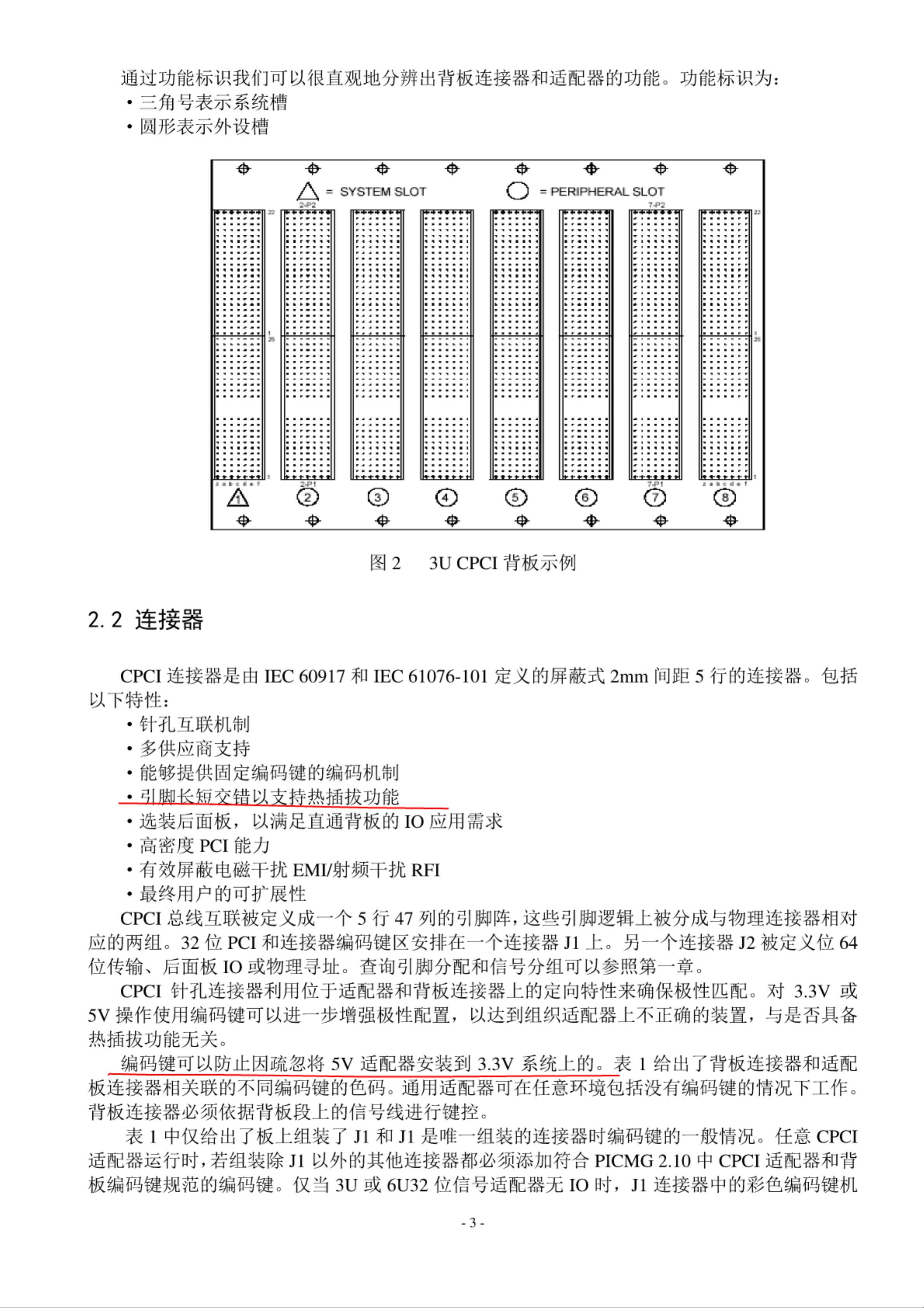 CPCI标准规范中文版.pdf - CSDN文库