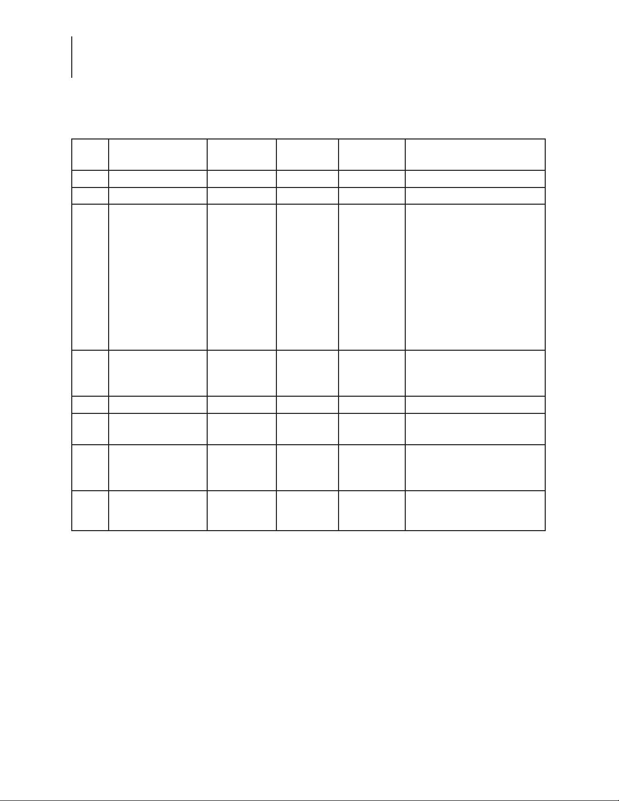 ast2500开发手册文档_ast2500中文数据手册,ast2500芯片手册资源-CSDN下载