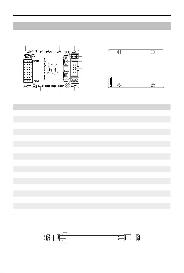 大疆RoboMaster C型开发板技术手册 - CSDN文库