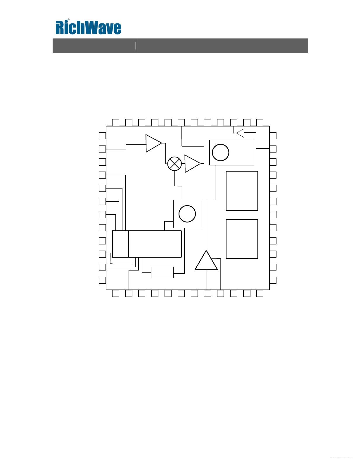 RTC6715-RX5808-手册.zip_RX5808原理图资源-CSDN下载