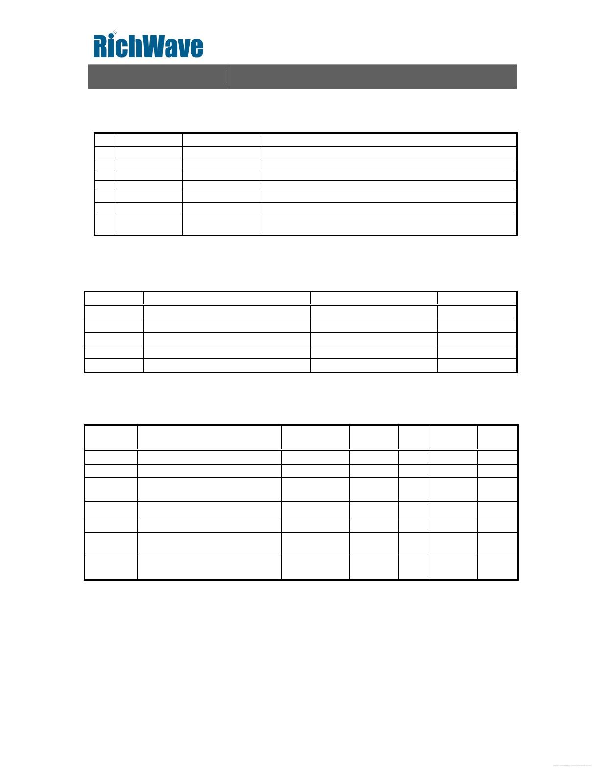 RTC6715-RX5808-手册.zip_rtc6705资源-CSDN下载