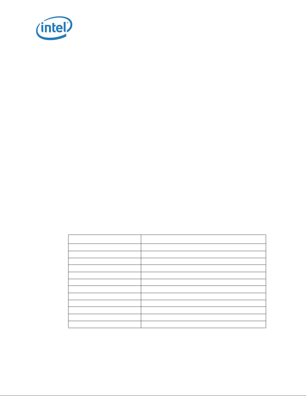 Intel C230 Series Chipset Platform Controller Hub Datasheet - CSDN文库
