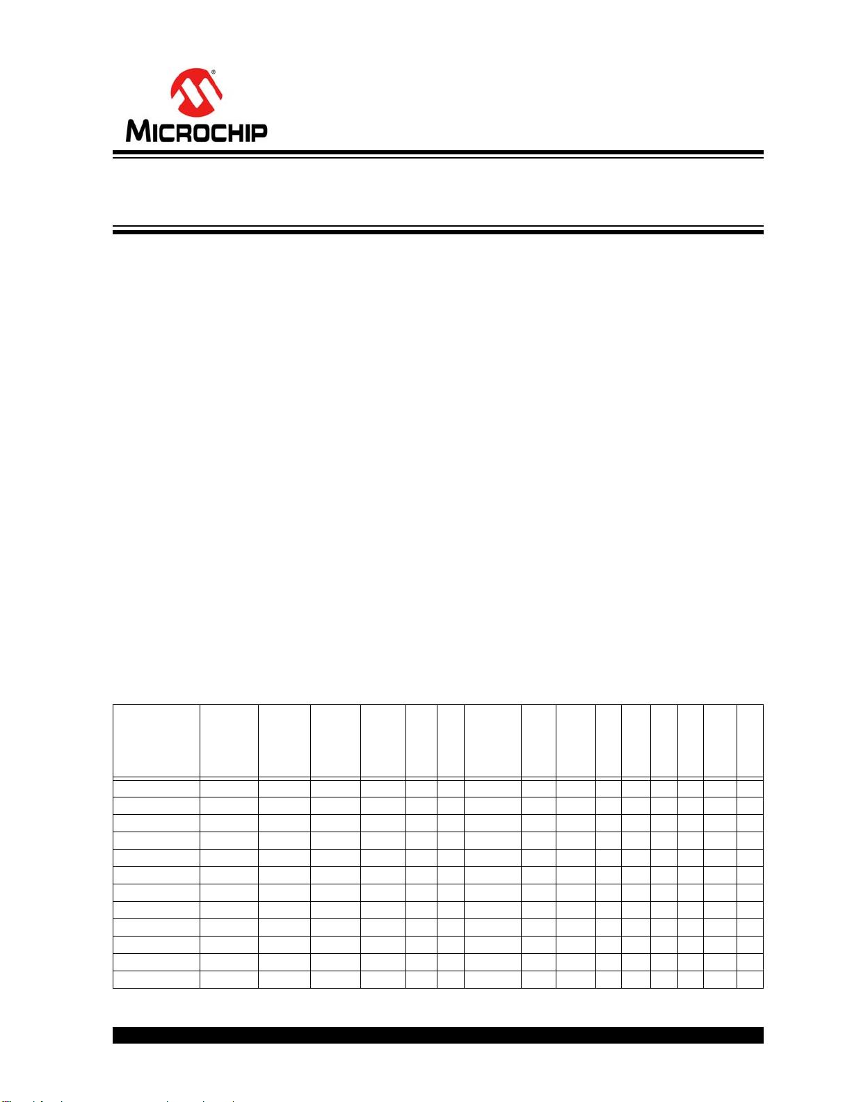 PIC18F45K80中文资料（全）.pdf_pic18f45k80中文资料,pic18f45k80中文手册资源-CSDN下载