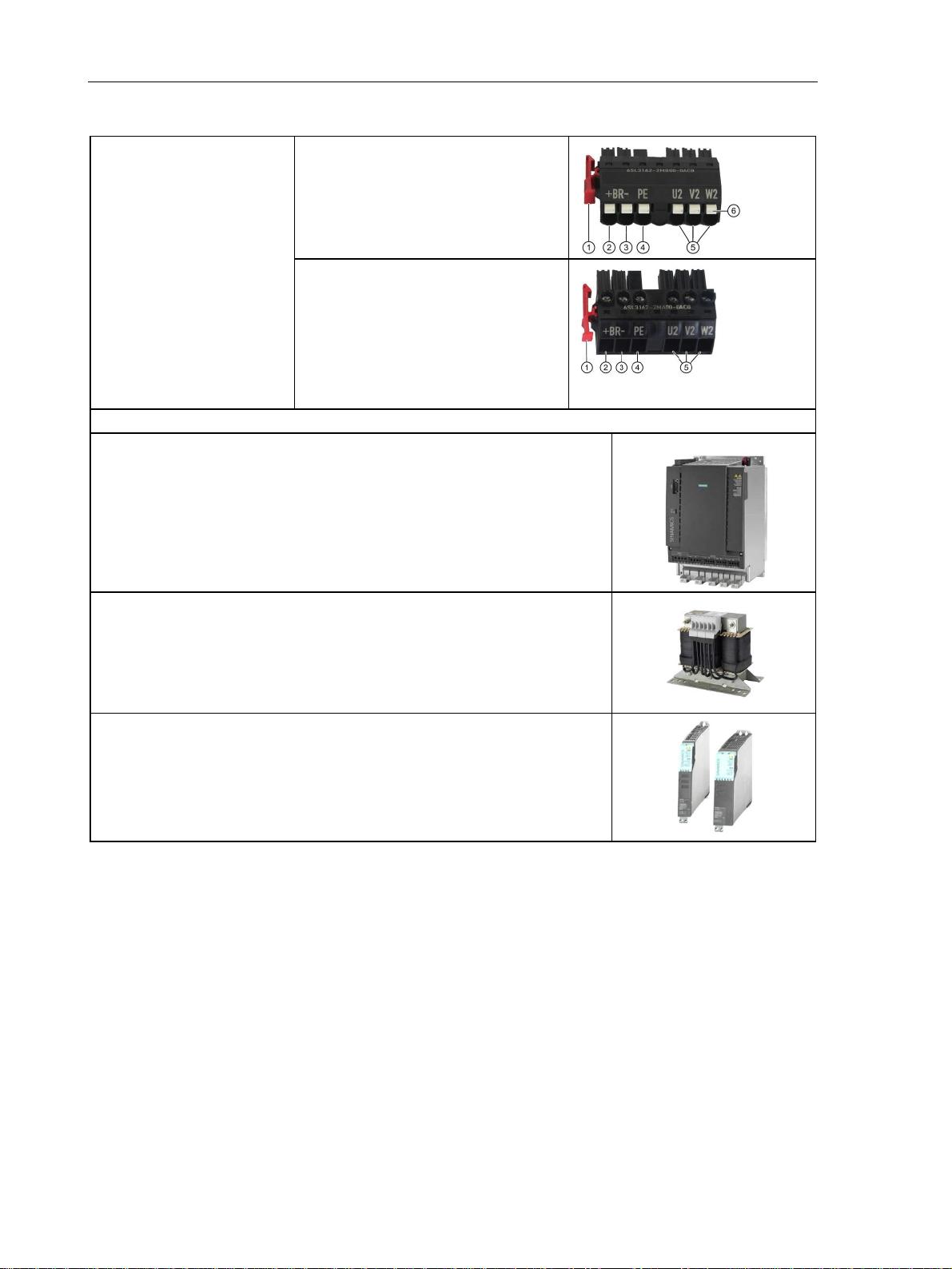 西门子828D调试手册V4.8：系统连接与PLC驱动调试 - CSDN文库