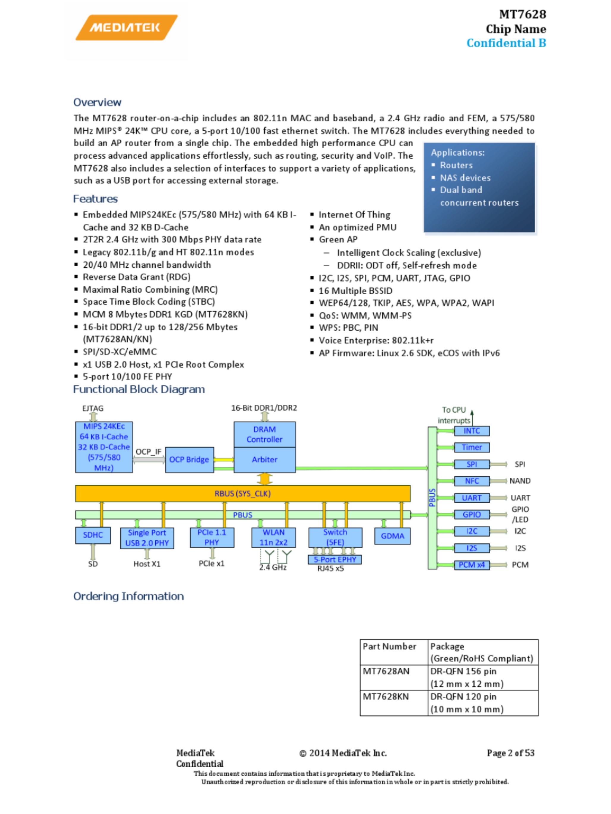 MT7628_Datasheet.pdf_mt7628KN2M资源-CSDN下载