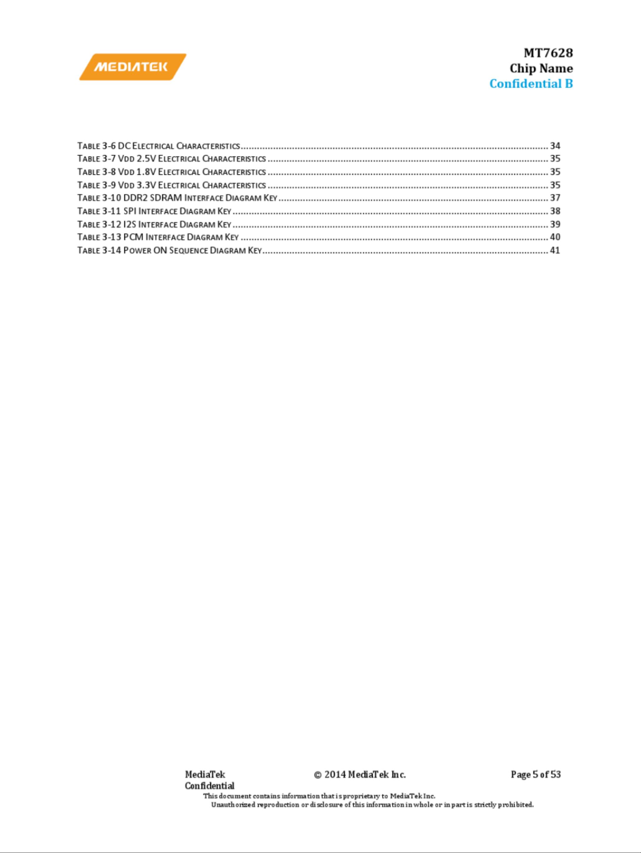 MT7628_Datasheet.pdf_mt7628KN2M资源-CSDN下载