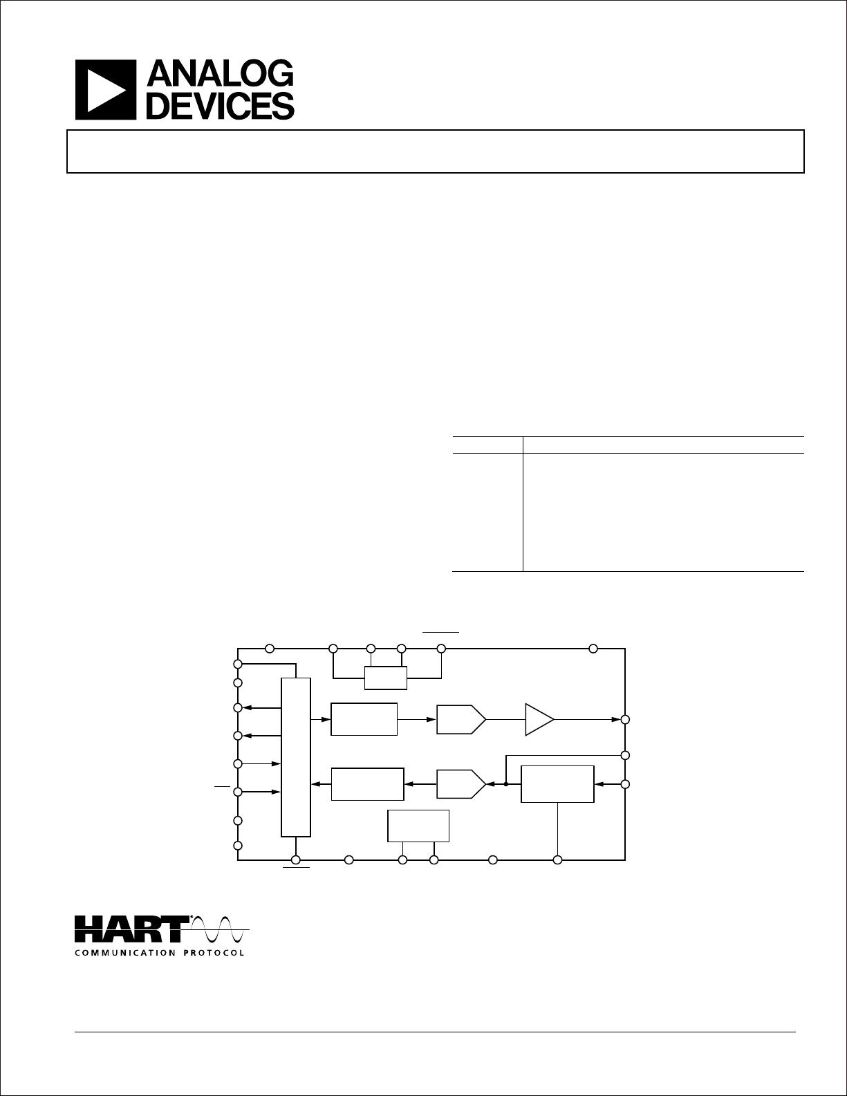 AD5700_5700-1_cn.pdf资源-CSDN下载