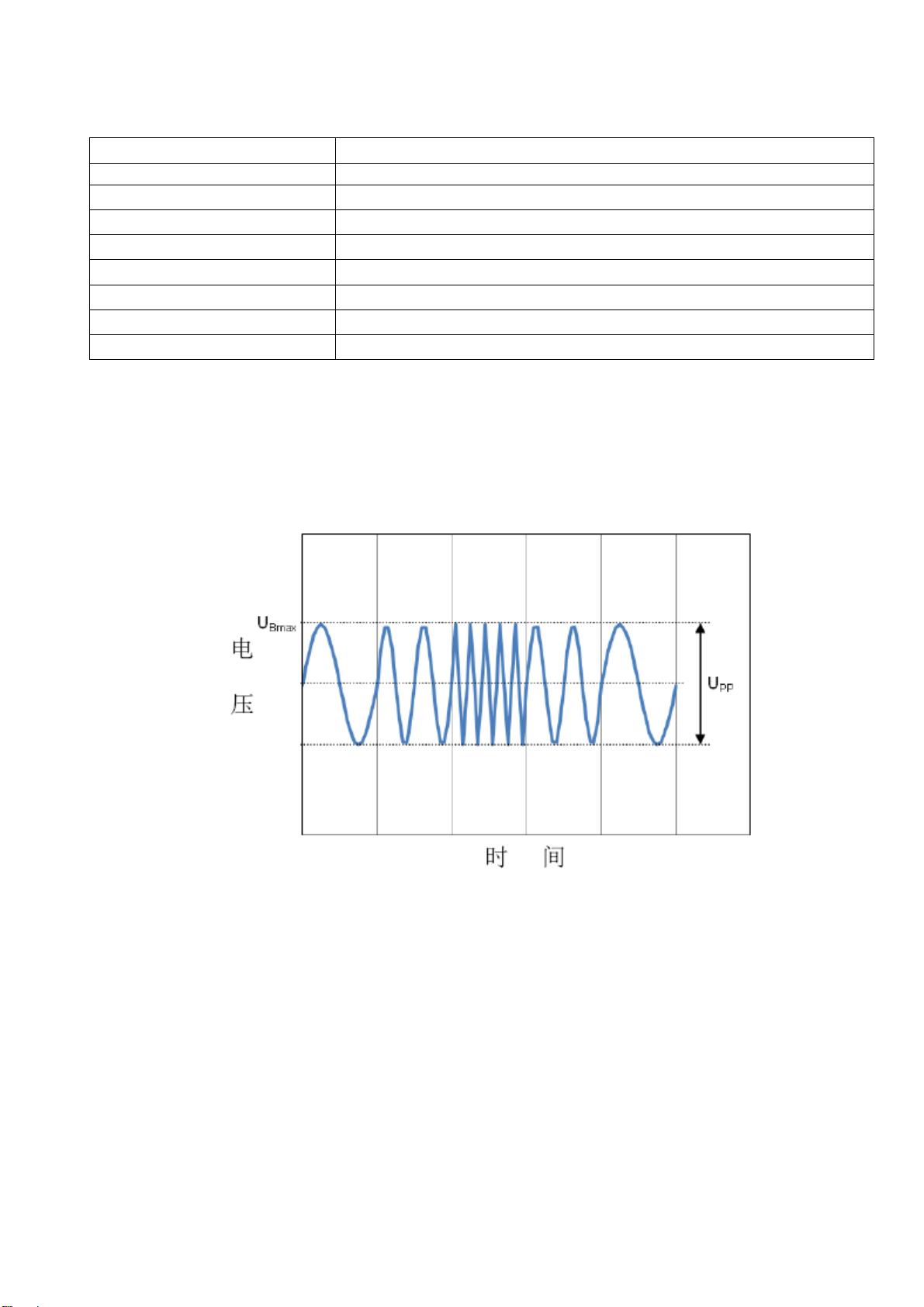 汽车电气电子零部件试验标准（VW 80000 中文版） - CSDN文库