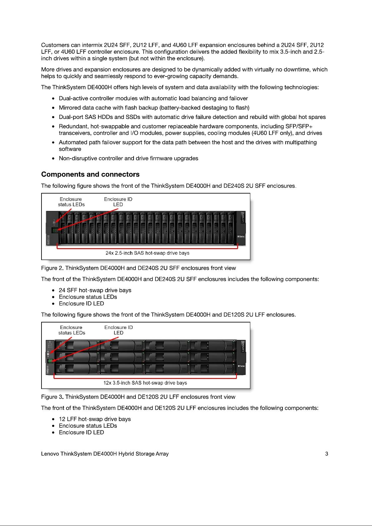 LenovoThinkSystemDE4000HHybridStorageArray.pdf_de4000h存储安装配置资源-CSDN下载