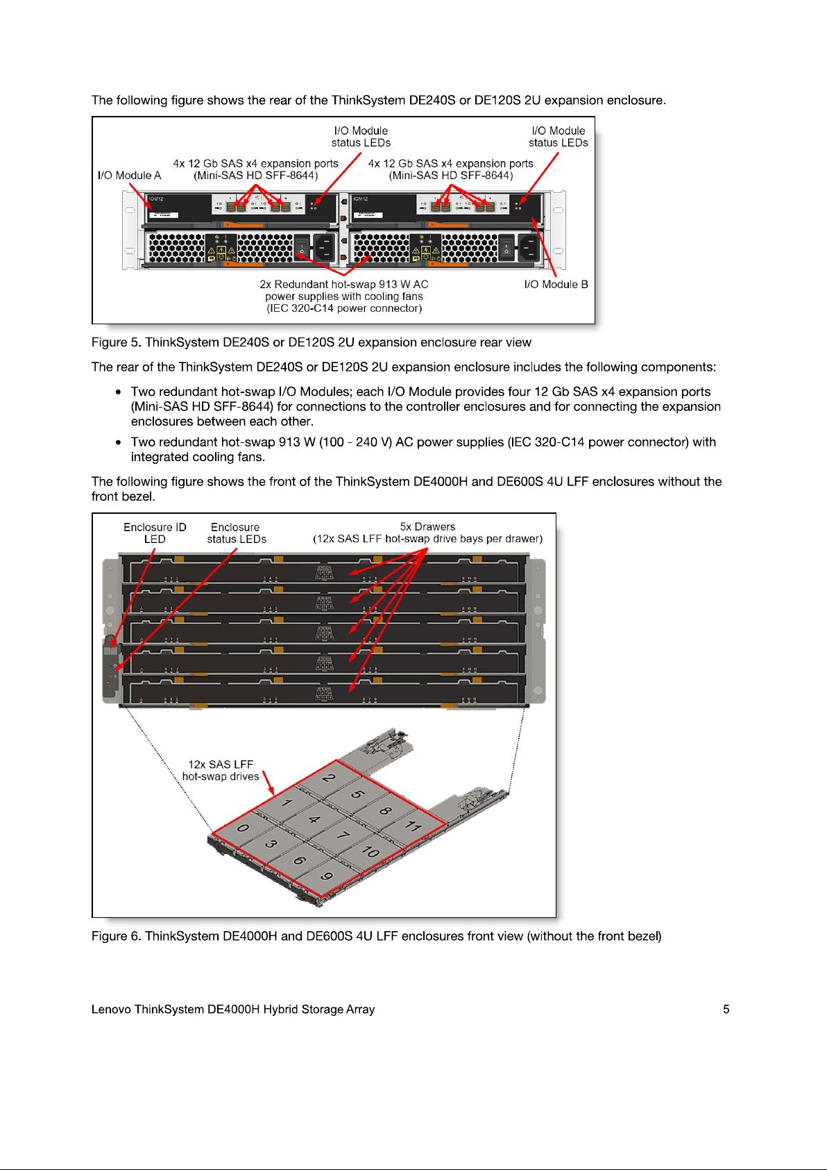 LenovoThinkSystemDE4000HHybridStorageArray.pdf_de4000h存储安装配置资源-CSDN下载