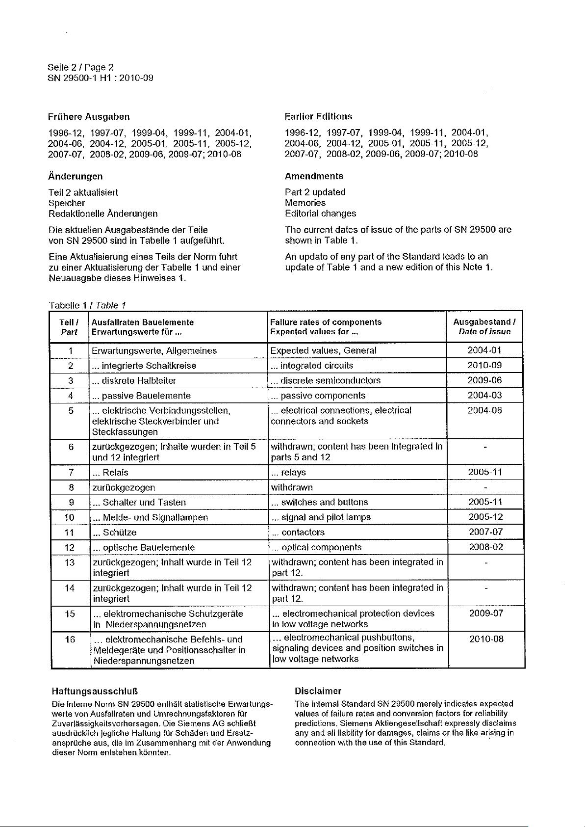 SN29500-2010.pdf - CSDN文库
