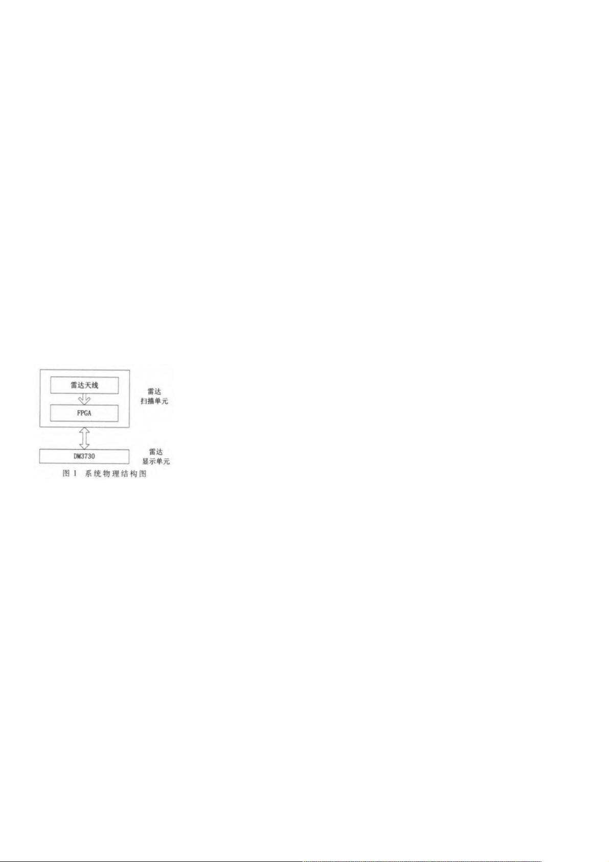 DM3730双核驱动的LFMCW雷达中间件：优化通信与性能提升 - CSDN文库