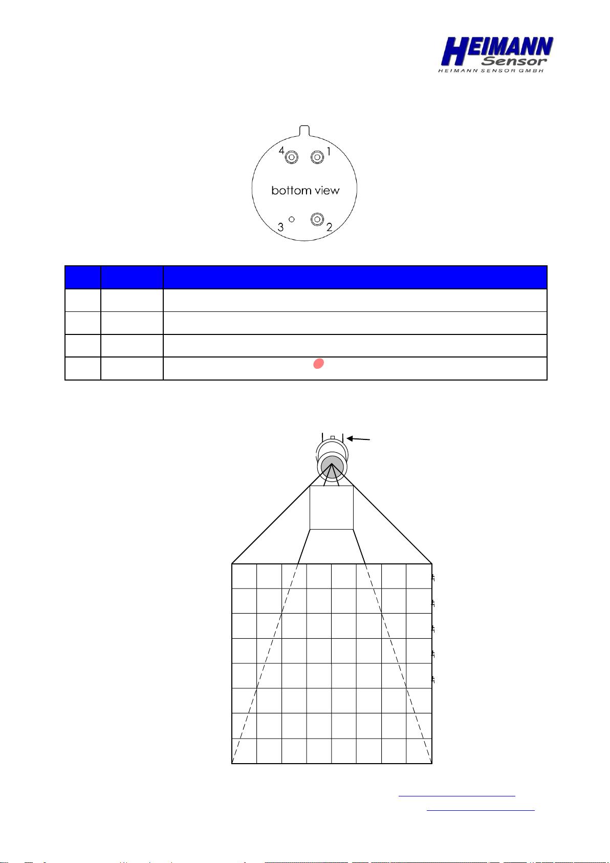 HTPA_32x32datasheet.pdf 规格书 - CSDN文库