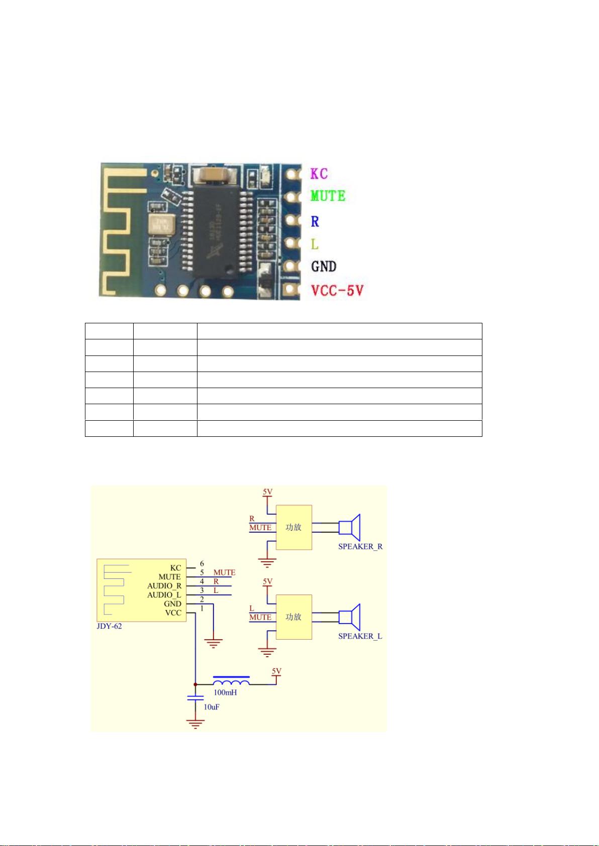JDY-62立体声蓝牙模块使用说明.pdf - CSDN文库