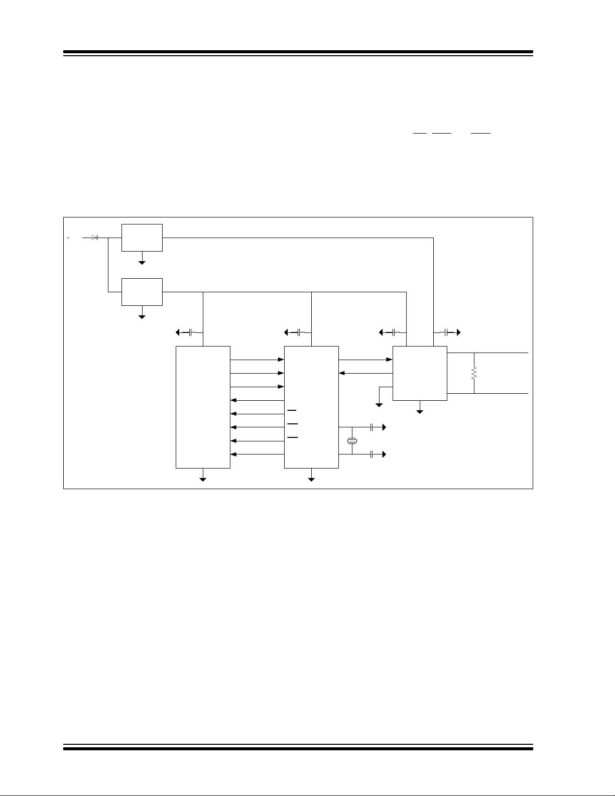 MCP2518.pdf_mcp2518fd中文手册,mcp2518芯片手册资源-CSDN下载