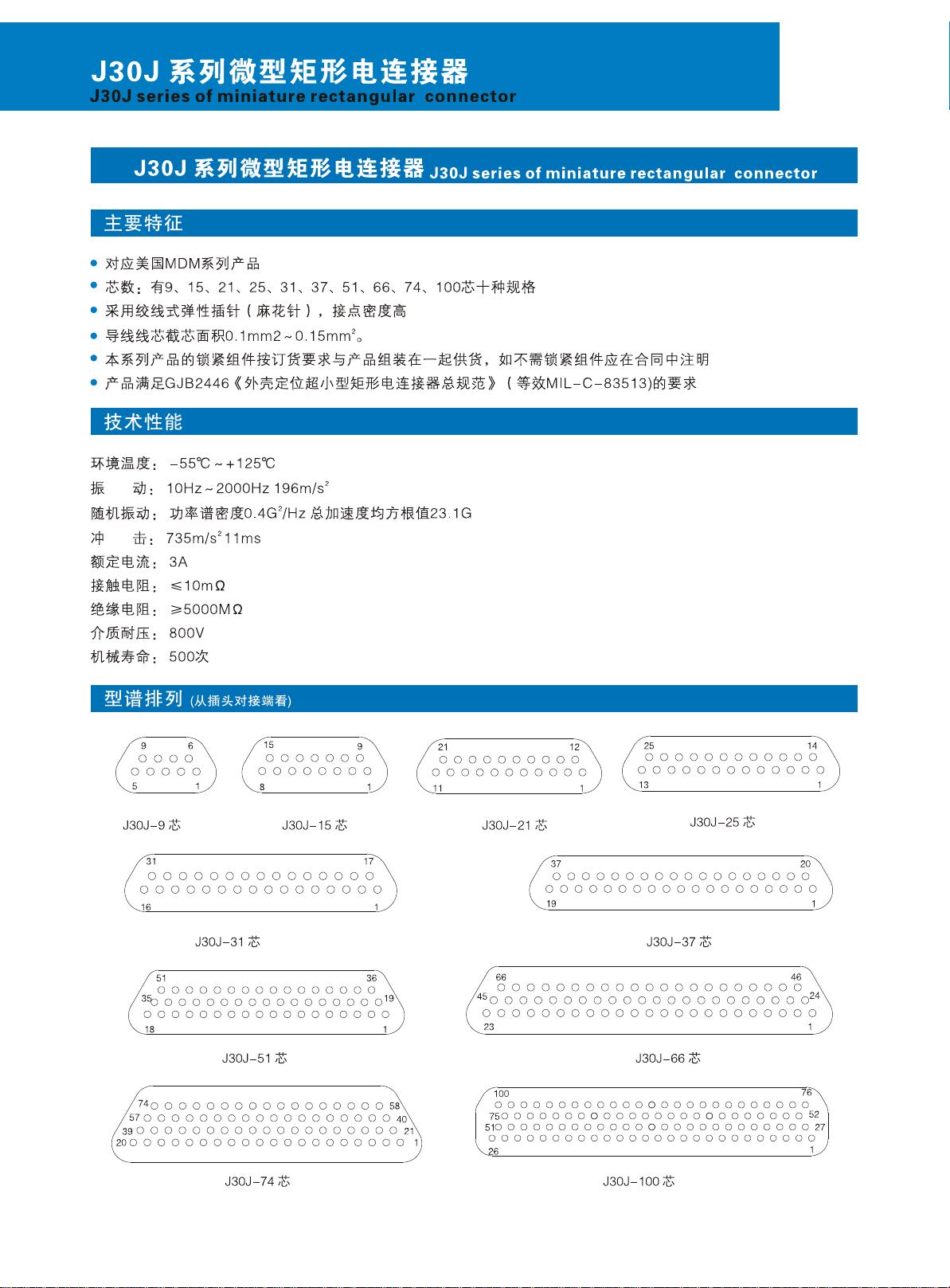 j30j系列连接器手册.pdf_j30j连接器手册,j30j连接器手册资源-CSDN下载