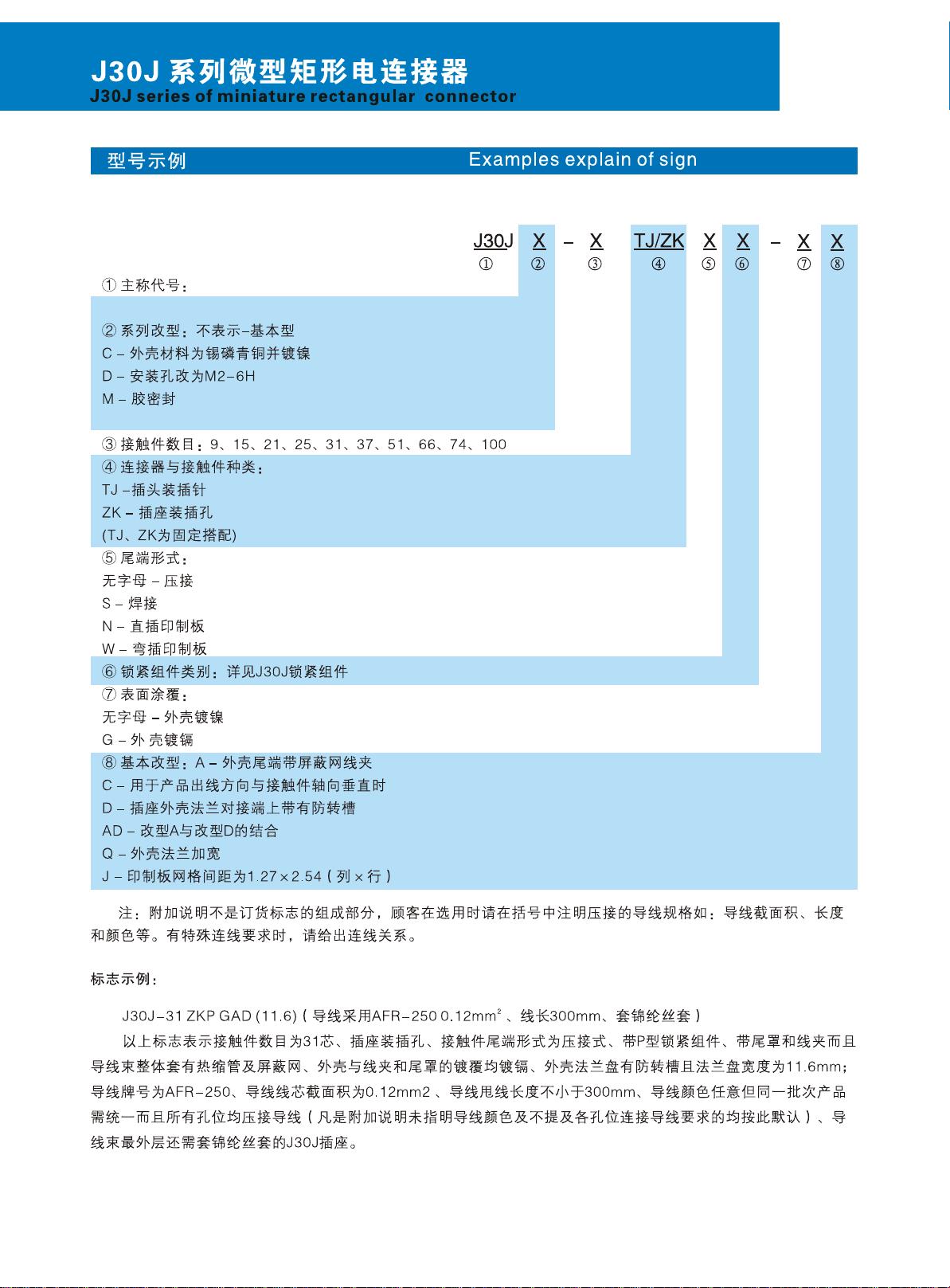j30j系列连接器手册.pdf - CSDN文库