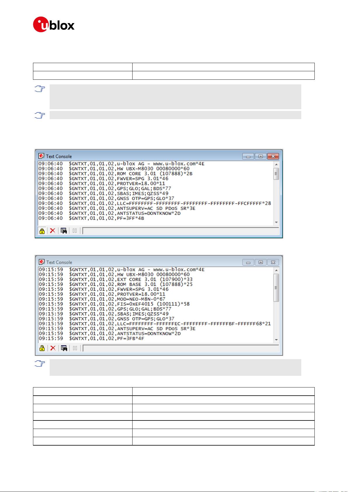 u-blox 8/M8 接收机描述与协议规范 (v15-20.30, 22-23.01) - CSDN文库