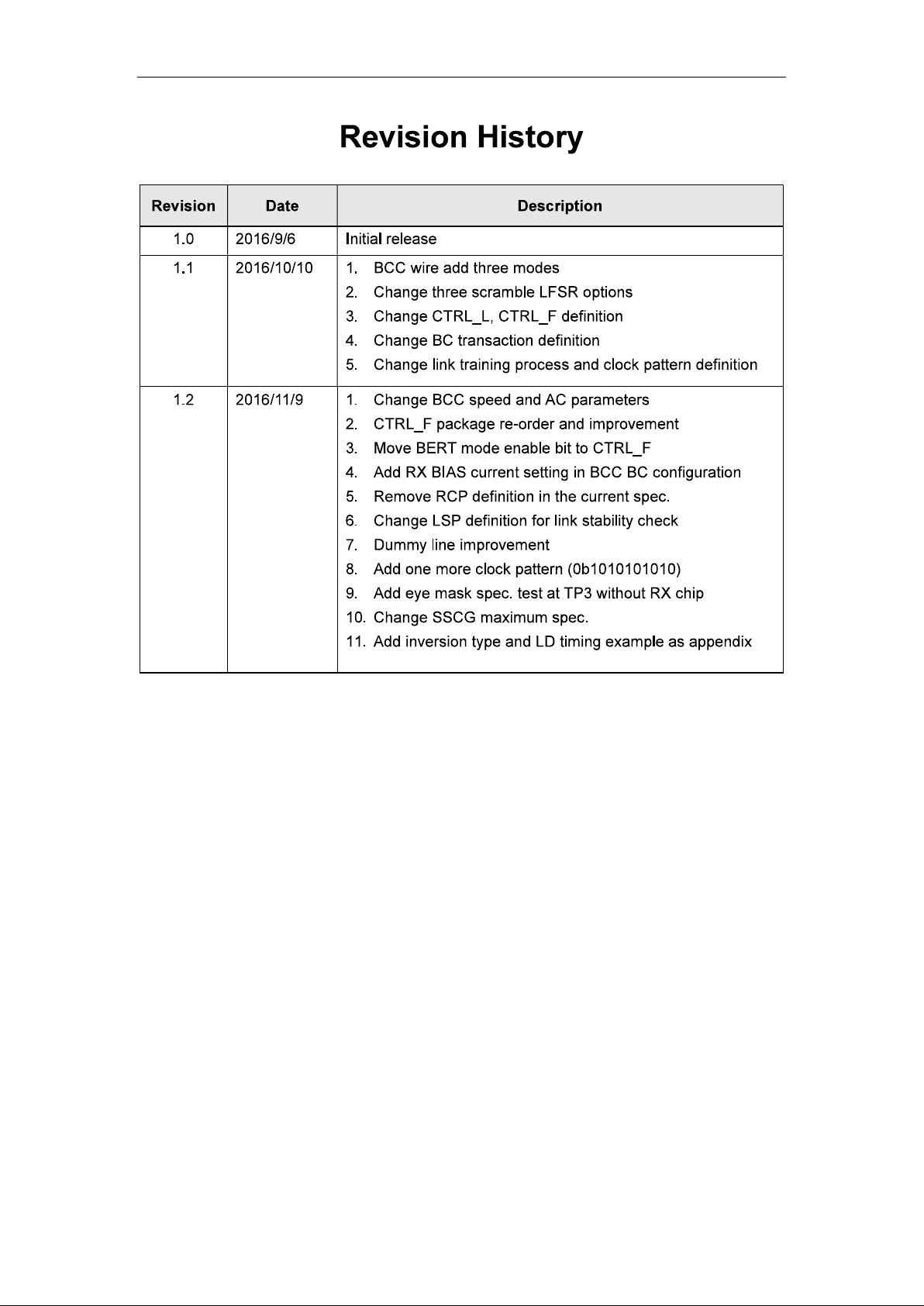 boe_chpi.pdf_chpi协议,boechpi资源-CSDN下载