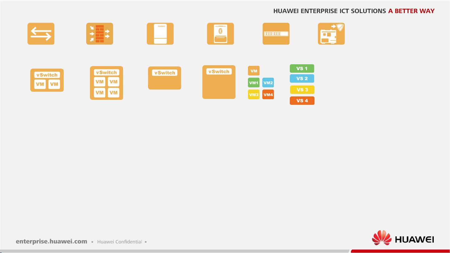 华为企业网常用visio图标（扁平版）.zip_华为visio图标,visio华为图标资源-CSDN下载