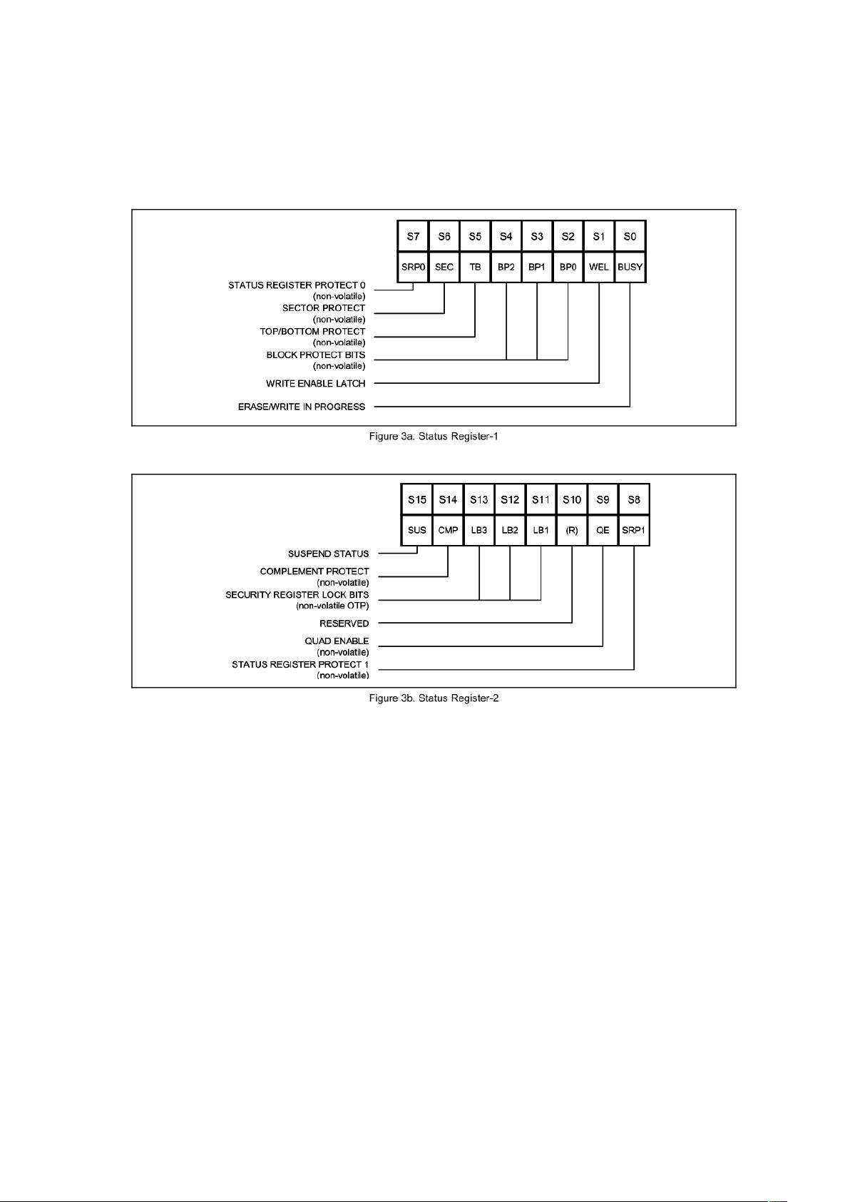 Fpga控制qspiflash及verilog程序docxfpga读写quadspiip核资源 Csdn文库 资源 Csdn文库