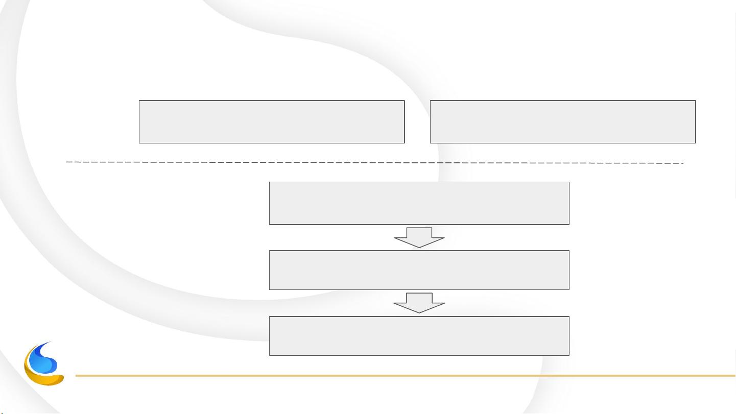 Linux用户空间新GPIO接口libgpiod详解与应用 - CSDN文库
