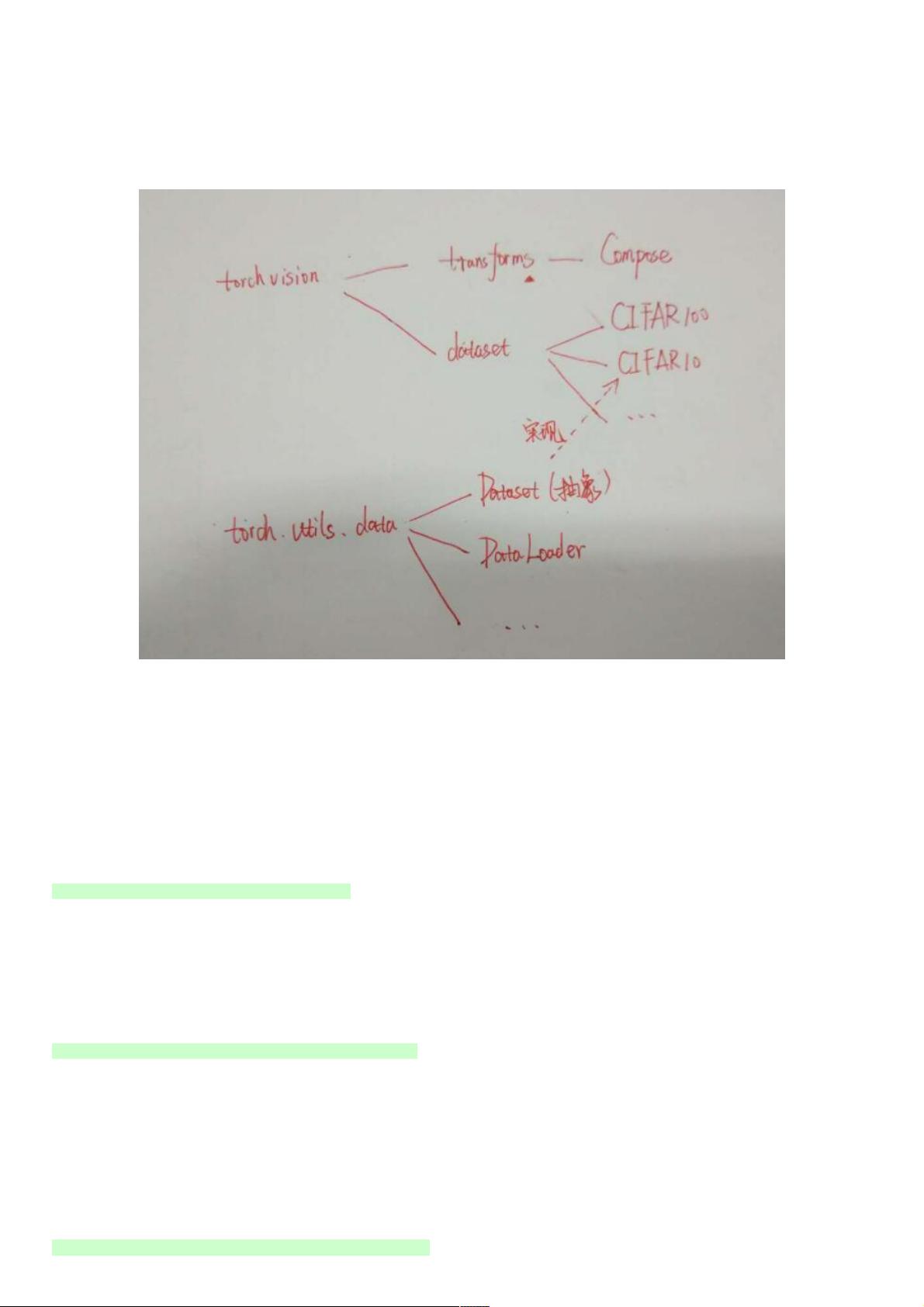 Pytorch读取cifar数据集并显示图片的实例讲解cifar数据集pytorch资源 Csdn文库