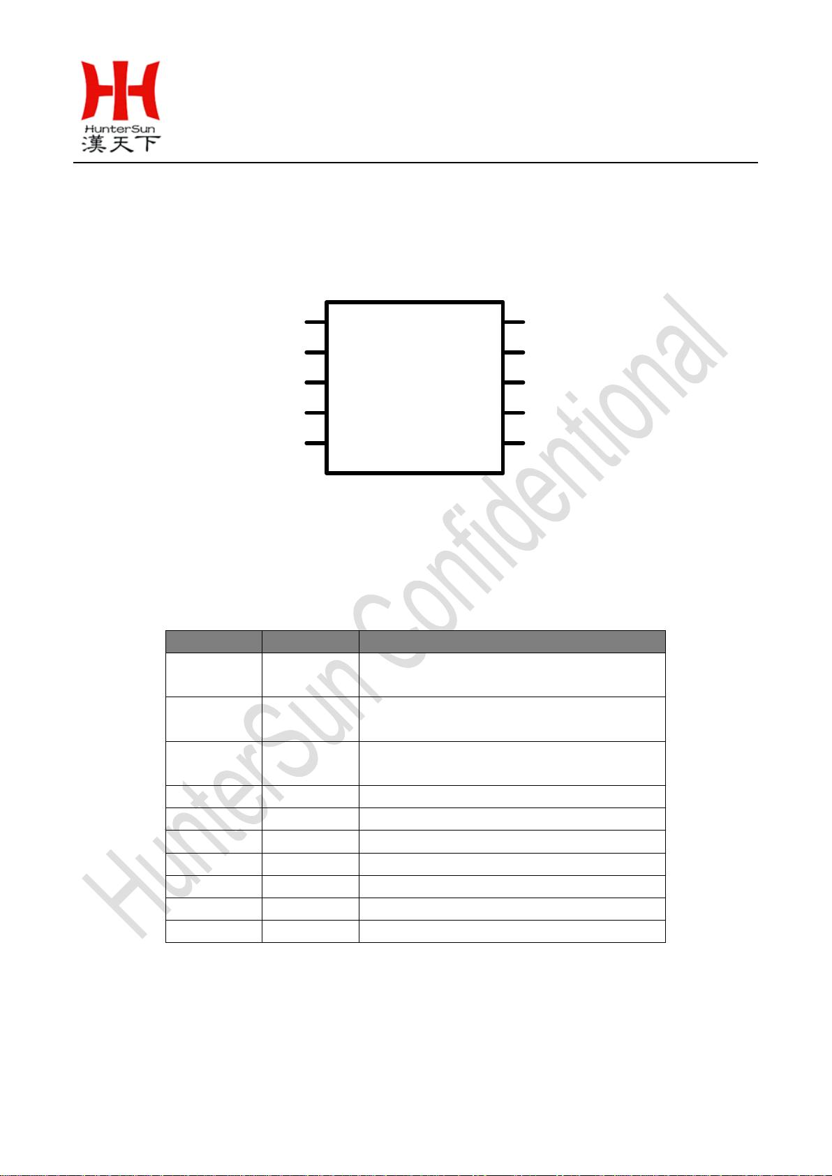 HS6760产品手册_V2.4.pdf资源-CSDN下载