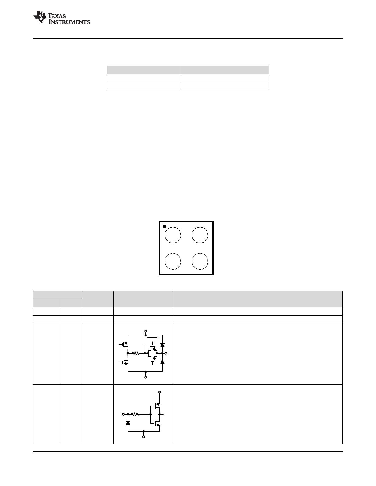 LMT70温度传感器资料资源-CSDN下载