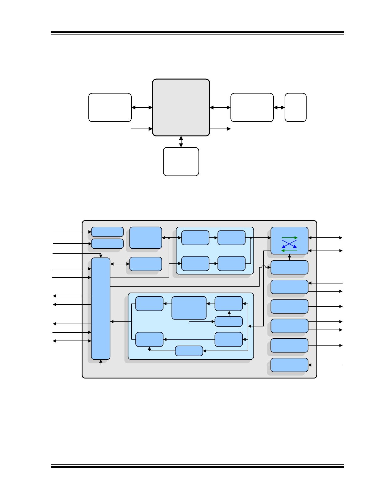 LAN8720数据手册_lan8720数据手册,lan8720a数据手册资源-CSDN下载
