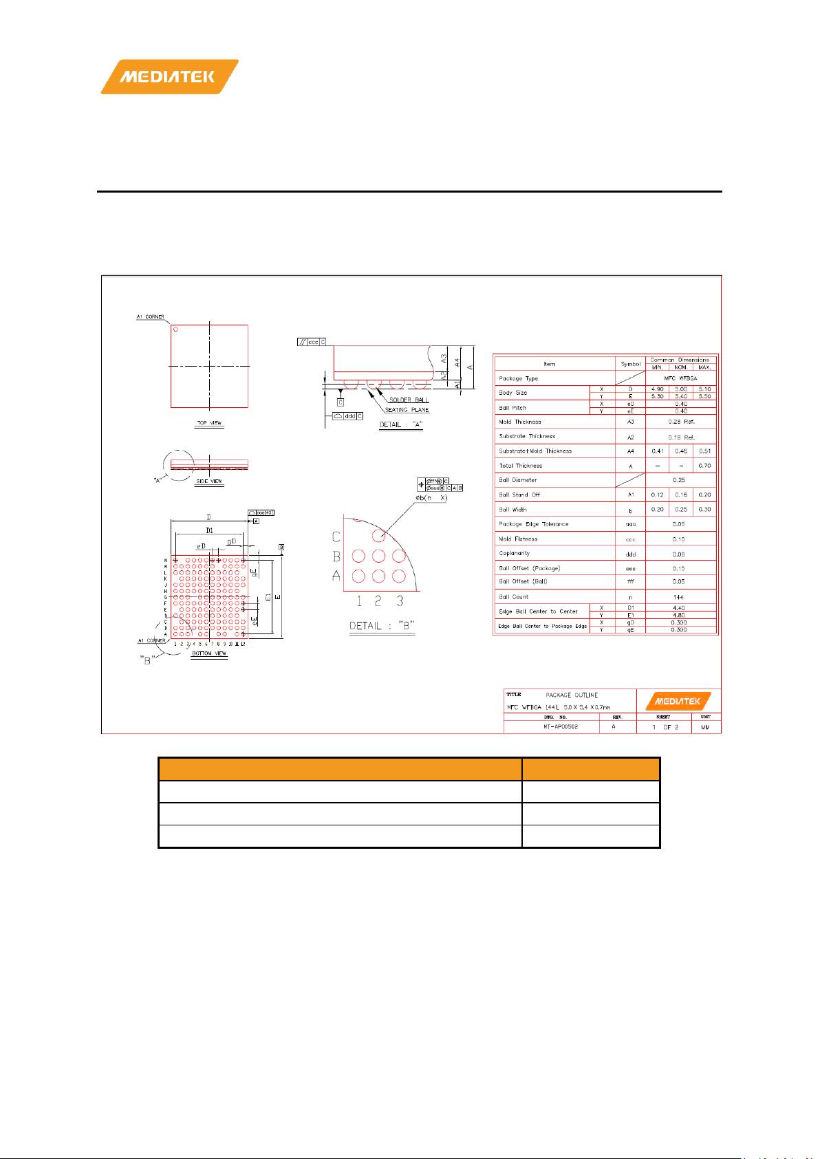 MT6177多模多频RF芯片射频系统规格说明书 - CSDN文库