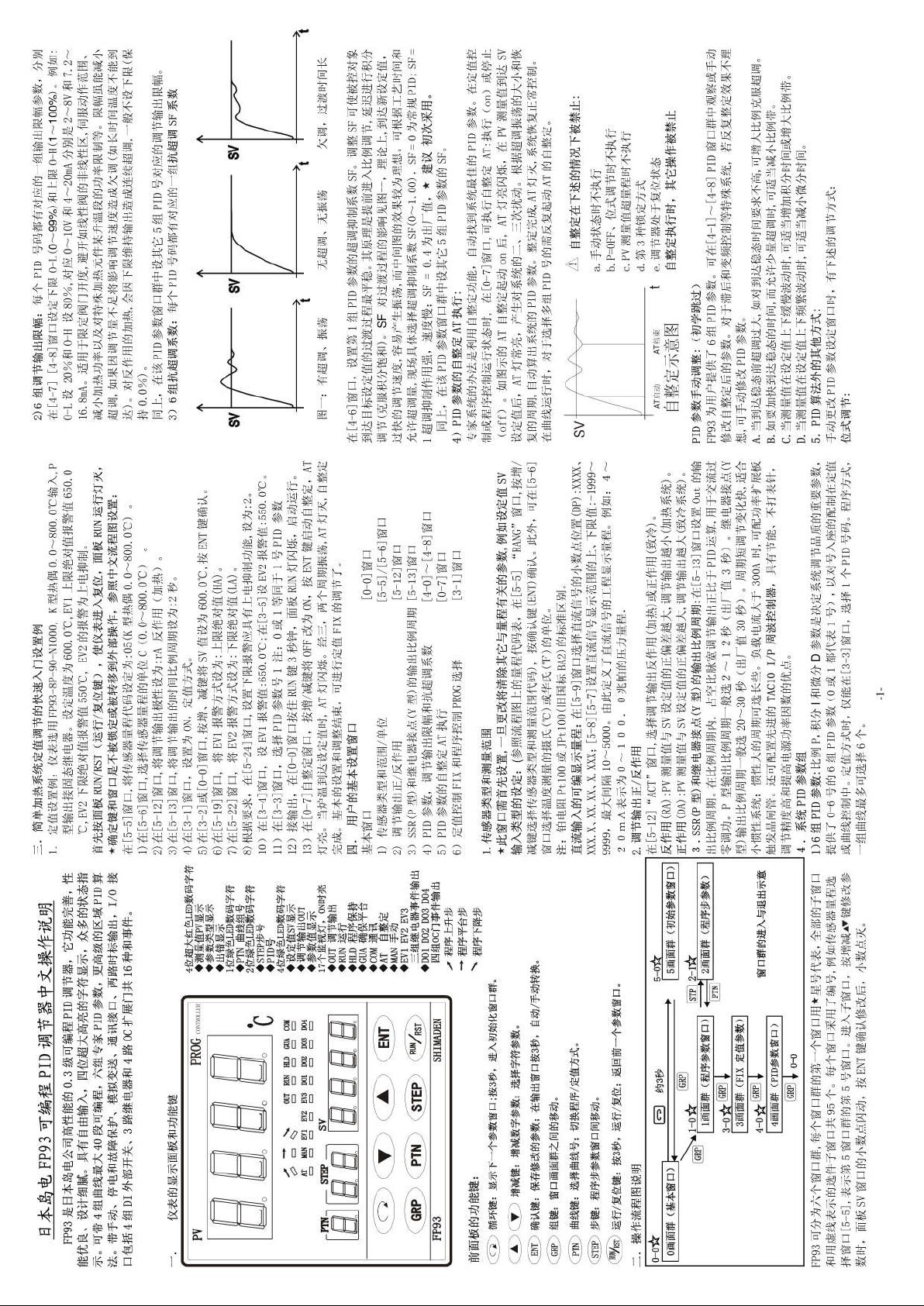 日本岛电SHIMADEN可编程温控器FP93中文说明书.pdf - CSDN文库
