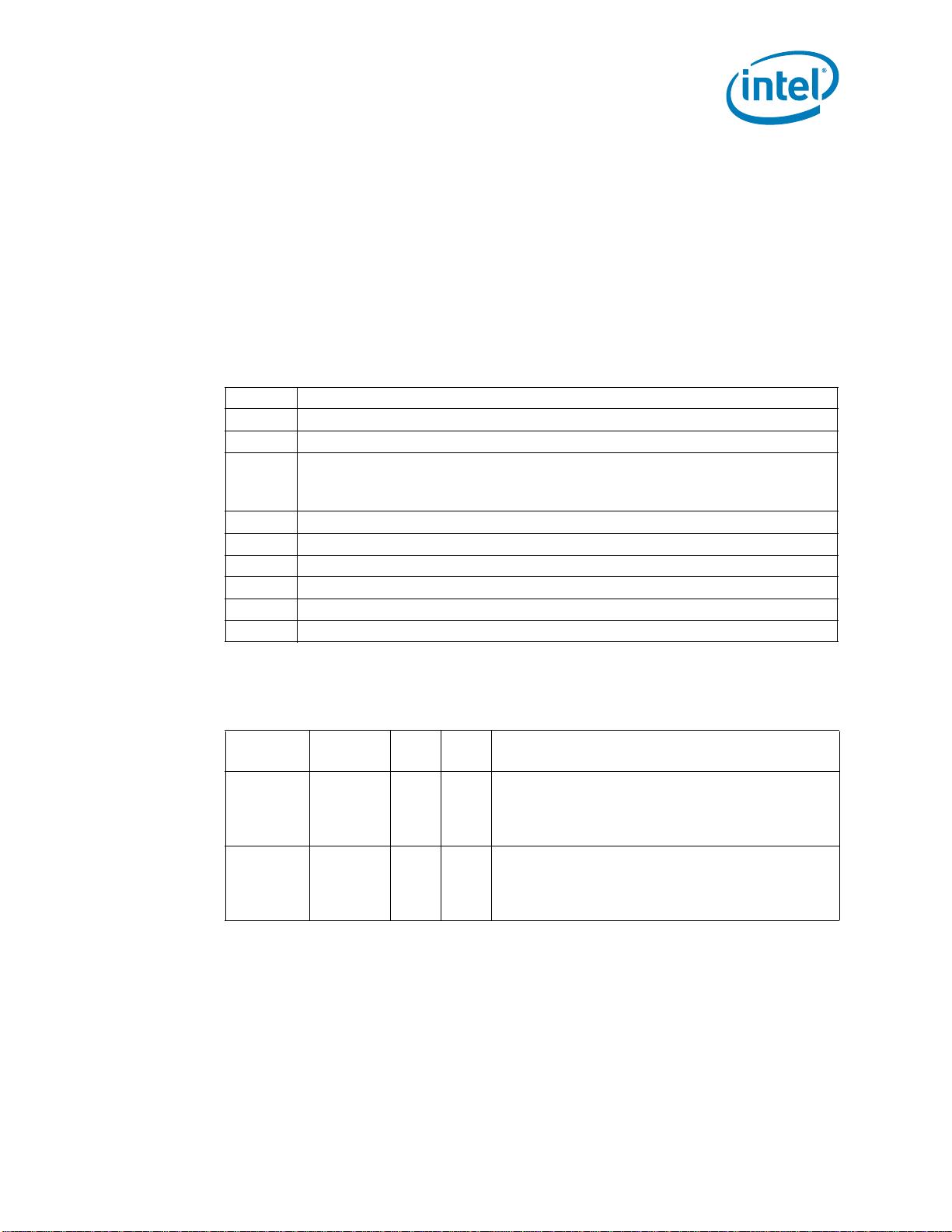 Intel 82574千兆网卡技术手册：PCIe、MAC与PHY特性解析 - CSDN文库