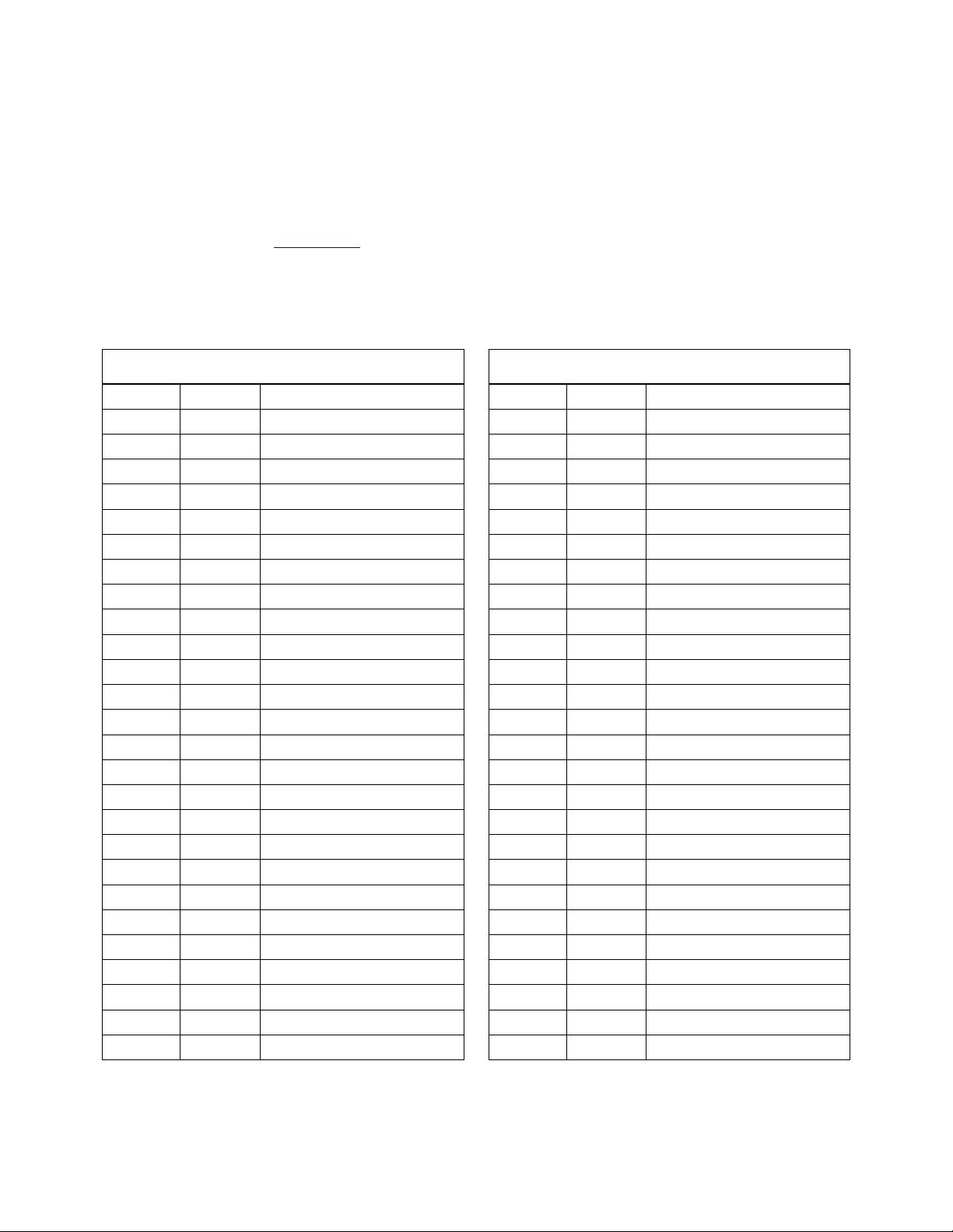 【免费】Doc_9613_基于性能的导航（PBN）手册资源-CSDN下载