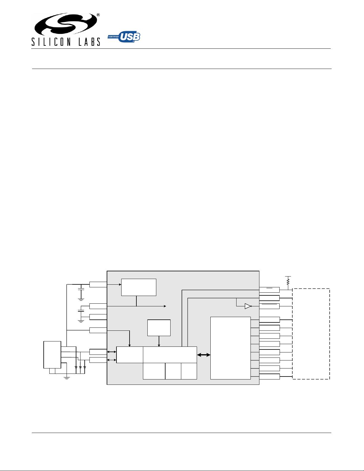 CP2102原理图库+pcb封装库_cp2102原理图资源-CSDN下载