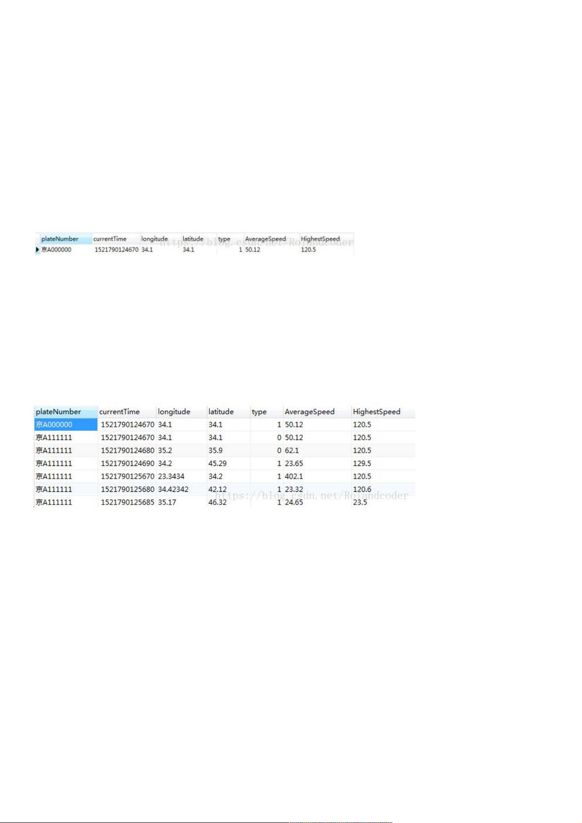 在sql中对两列数据进行运算作为新的列操作sql查询结果合并成一条数据资源 Csdn文库