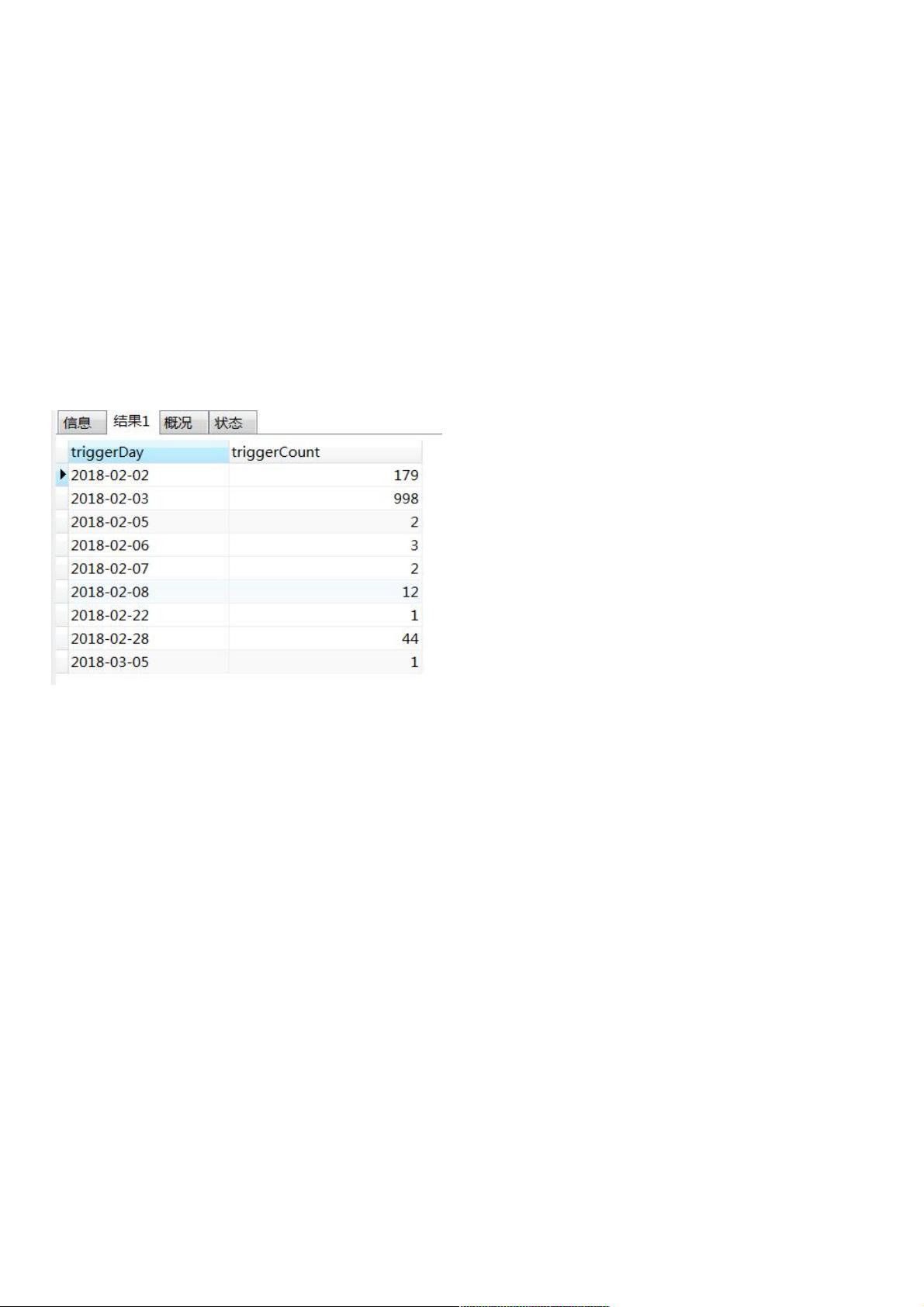 详解mysql获取某个时间段每一天、每一个小时的统计数据sqlserver查询一天每个小时的数据资源 Csdn文库