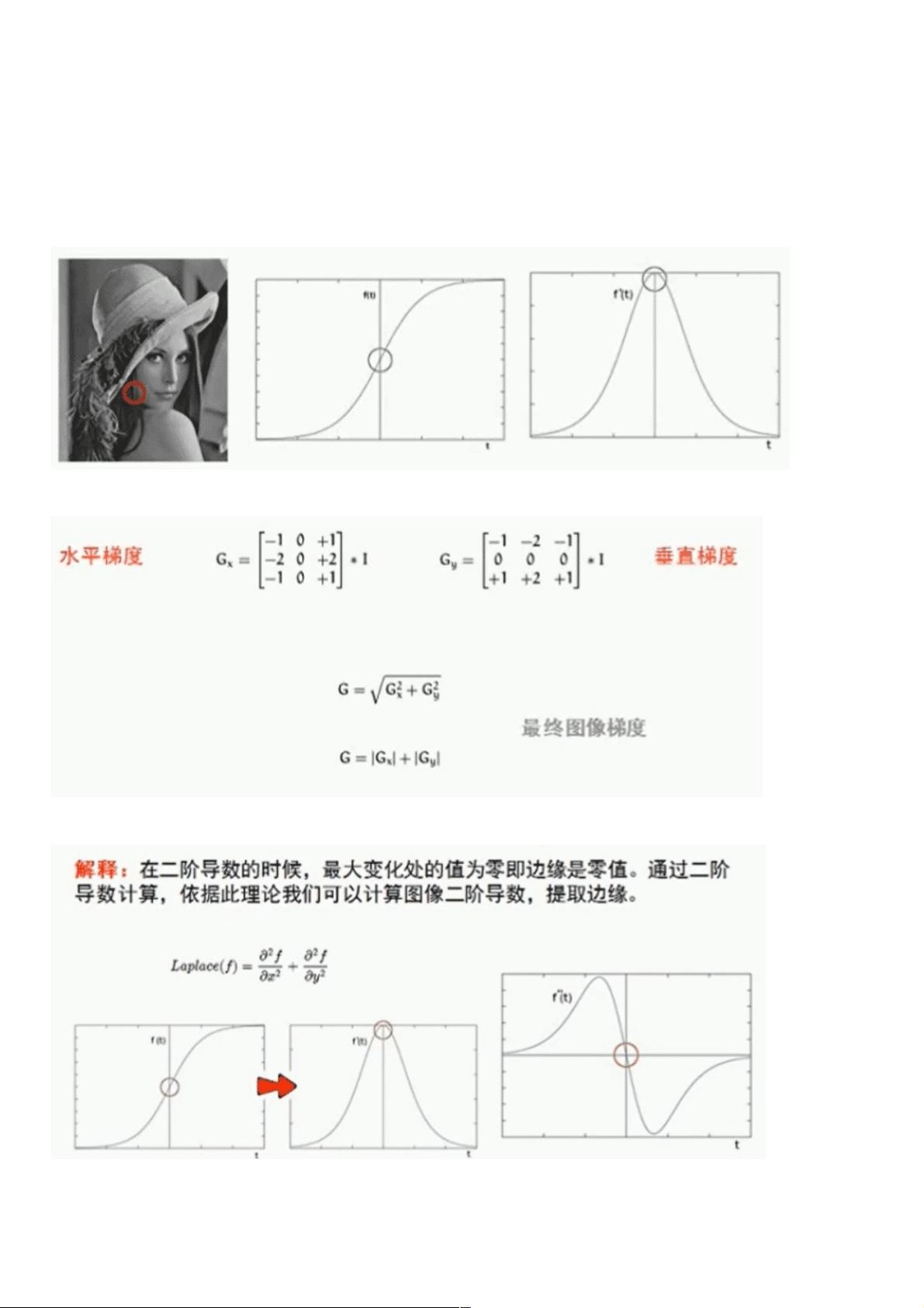 Opencvpython图像梯度实例详解资源 Csdn文库 资源 Csdn文库